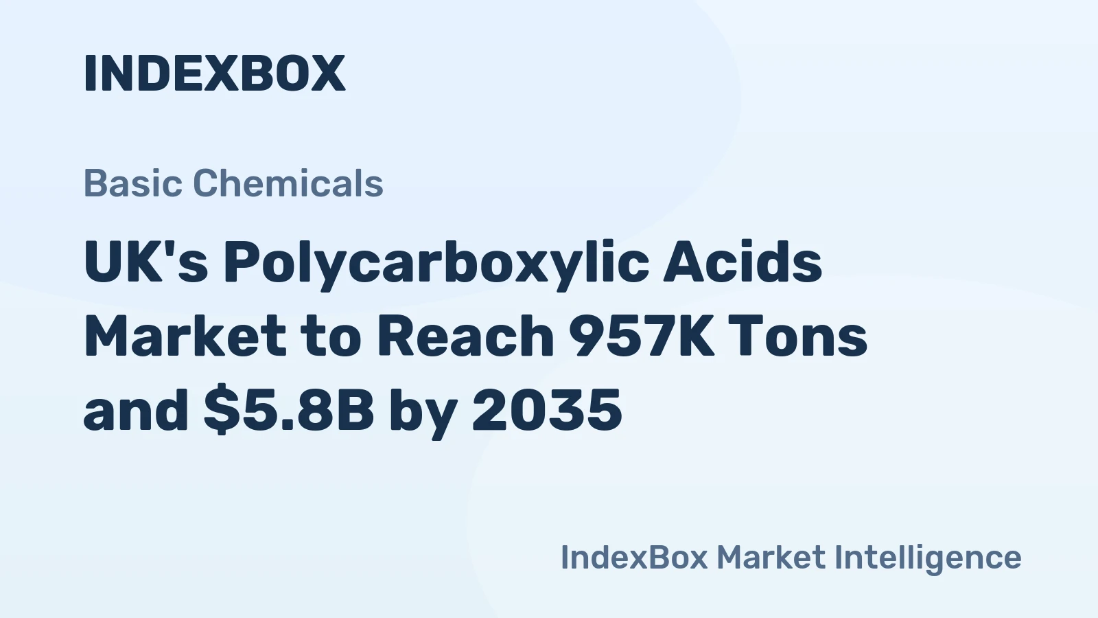 UK's Polycarboxylic Acids Market to Reach 957K Tons and $5.8B by 2035
