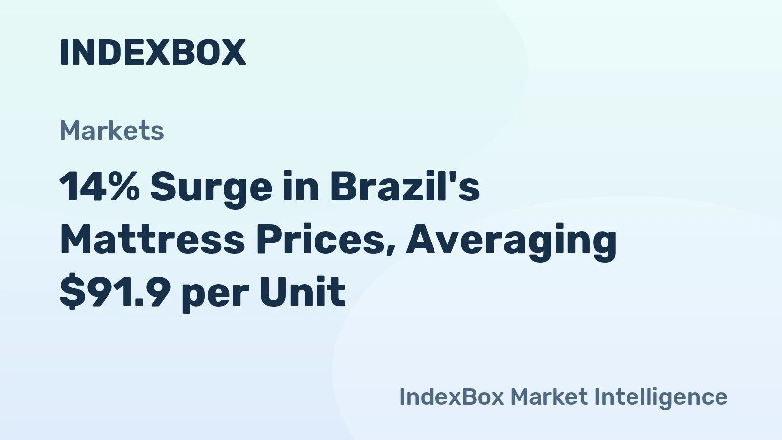 14% Surge in Brazil's Mattress Prices, Averaging $91.9 per Unit