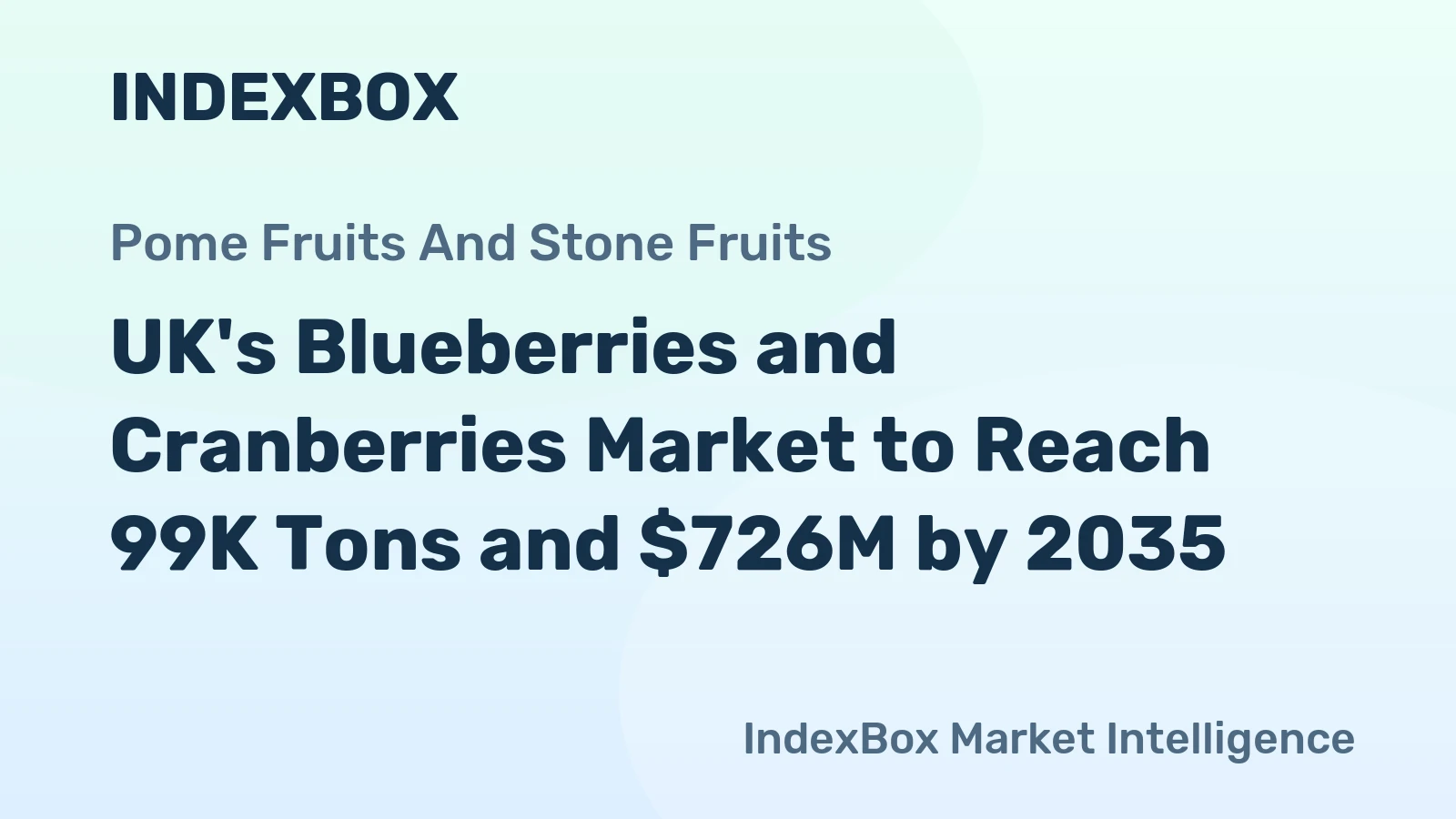 UK's Blueberries and Cranberries Market to Reach 99K Tons and $726M by 2035