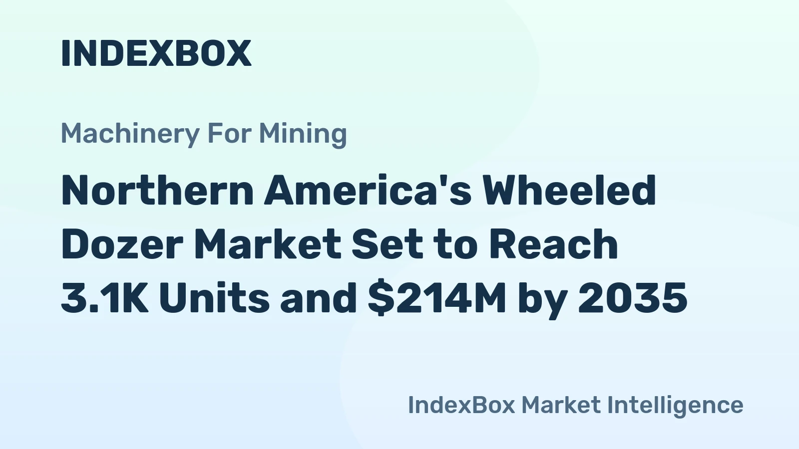 Northern America's Wheeled Dozer Market Set to Reach 3.1K Units and $214M by 2035
