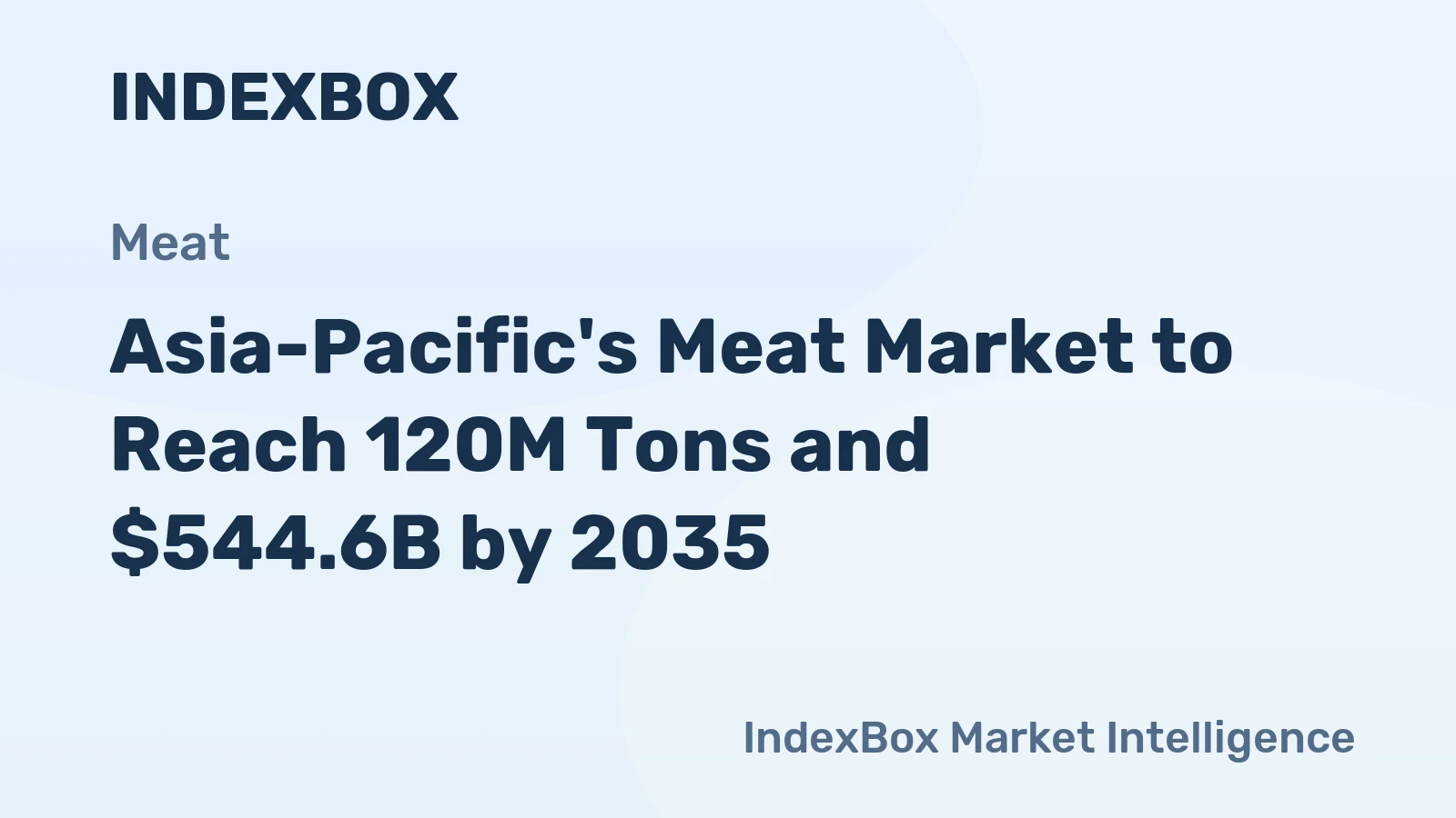 Asia-Pacific's Meat Market to Reach 120M Tons and $544.6B by 2035