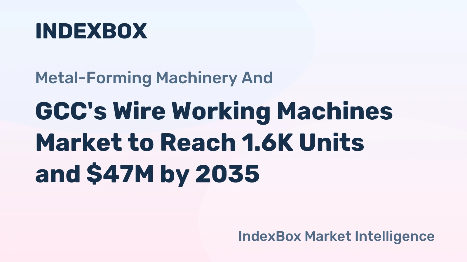 GCC's Wire Working Machines Market to Reach 1.6K Units and $47M by 2035