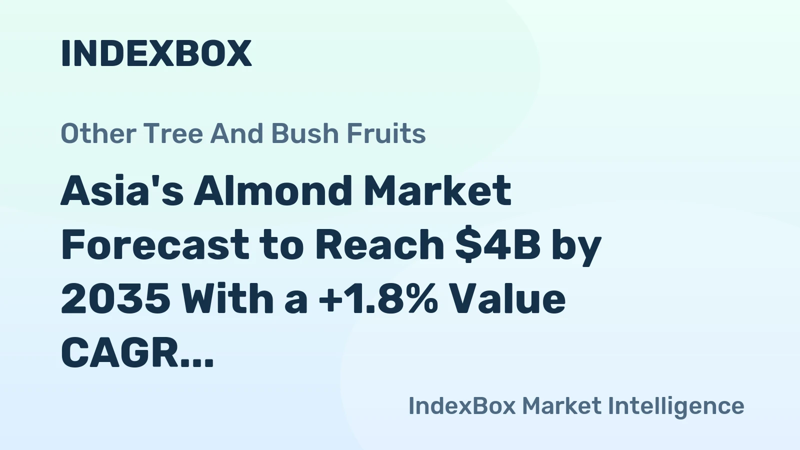 Asia's Almond Market Forecast to Reach $4B by 2035 With a +1.8% Value CAGR