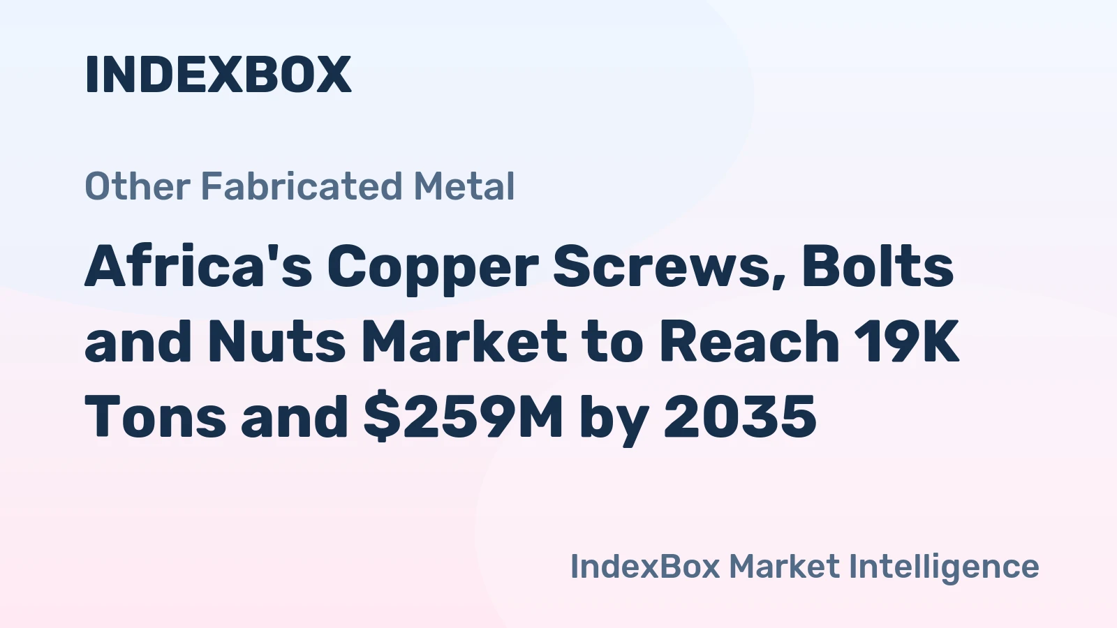 Africa's Copper Screws, Bolts and Nuts Market to Reach 19K Tons and $259M by 2035