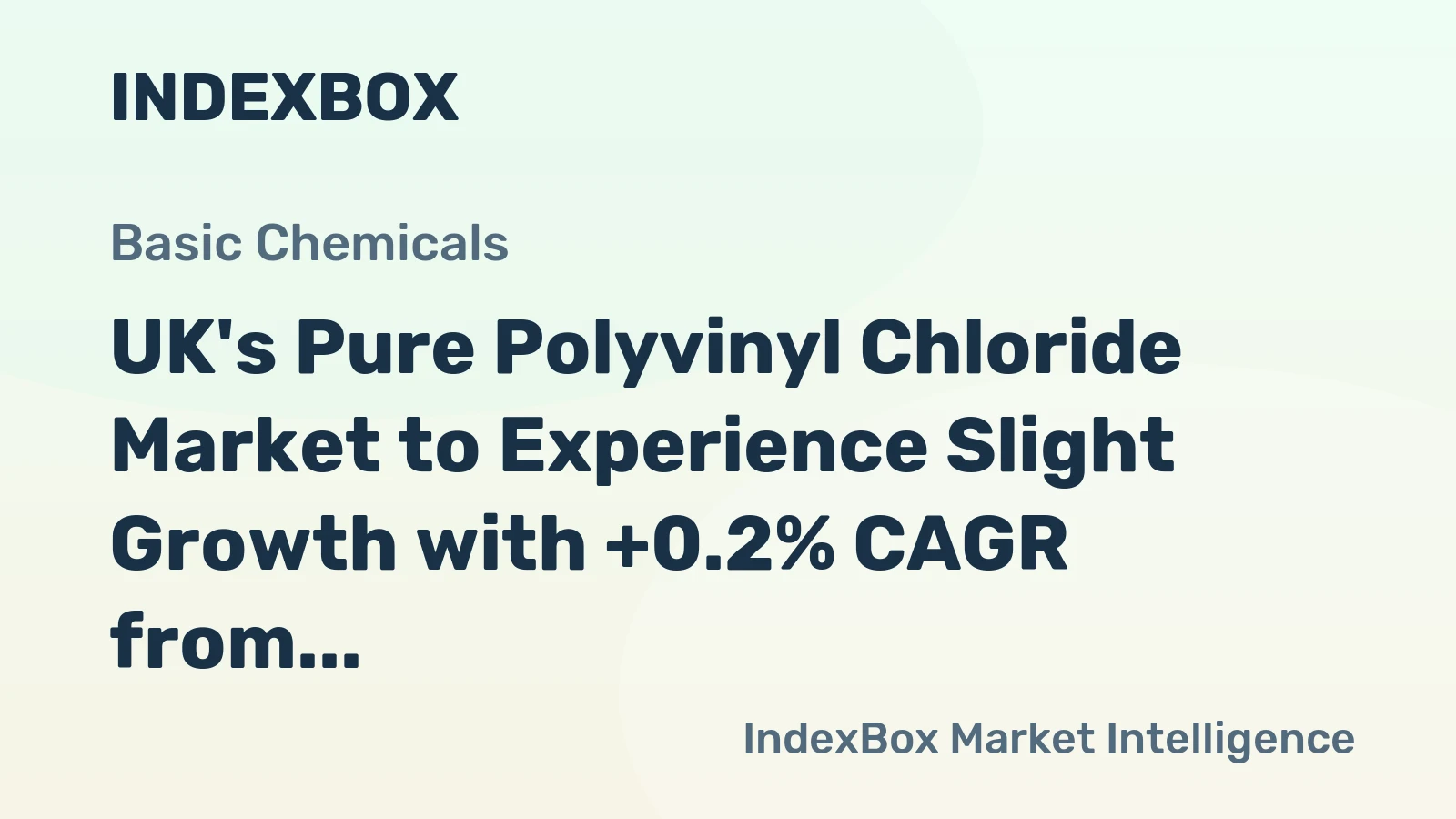 UK's Pure Polyvinyl Chloride Market to Experience Slight Growth with +0.2% CAGR from 2024 to 2035