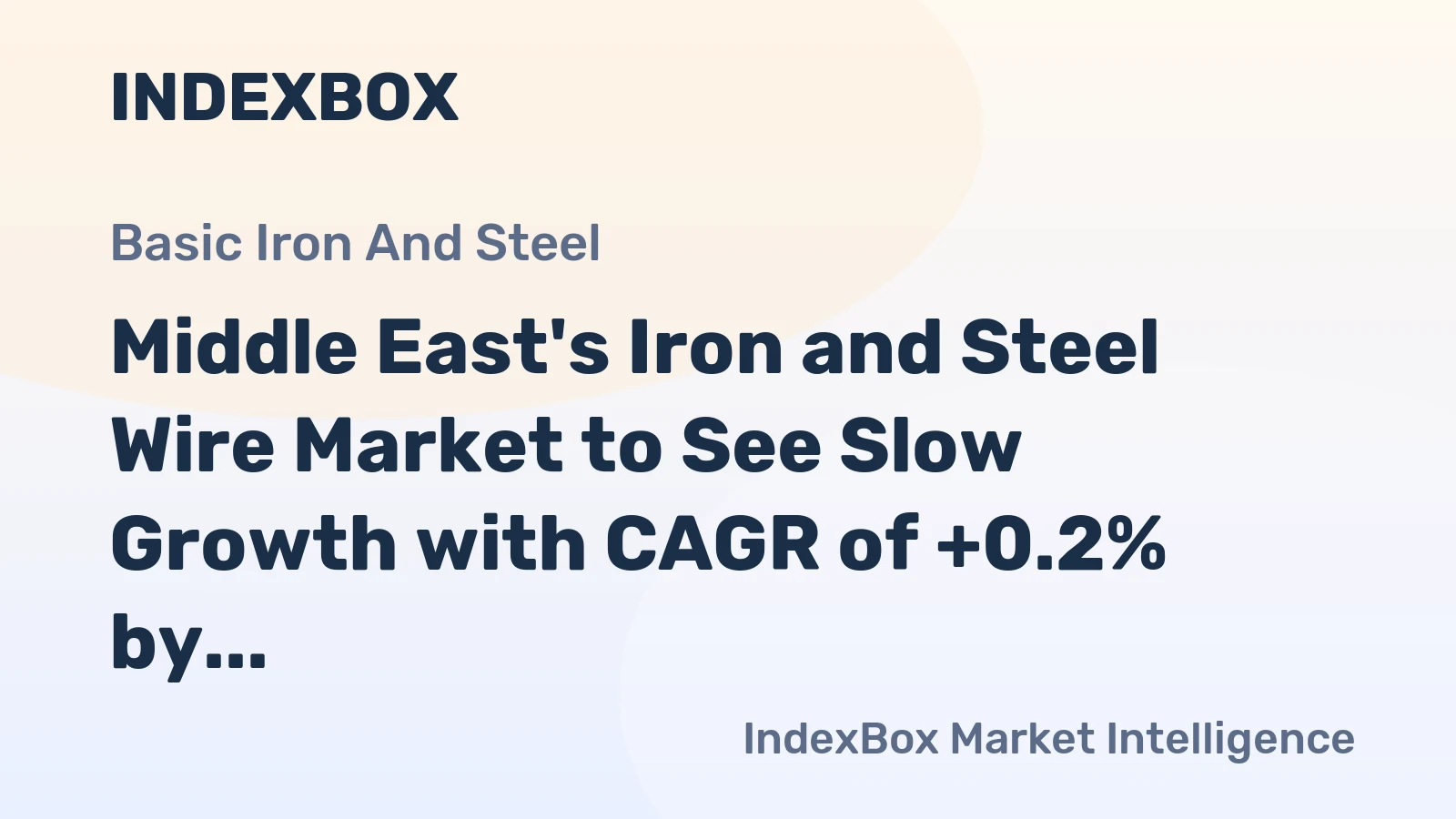 Middle East's Iron and Steel Wire Market to See Slow Growth with CAGR of +0.2% by 2035