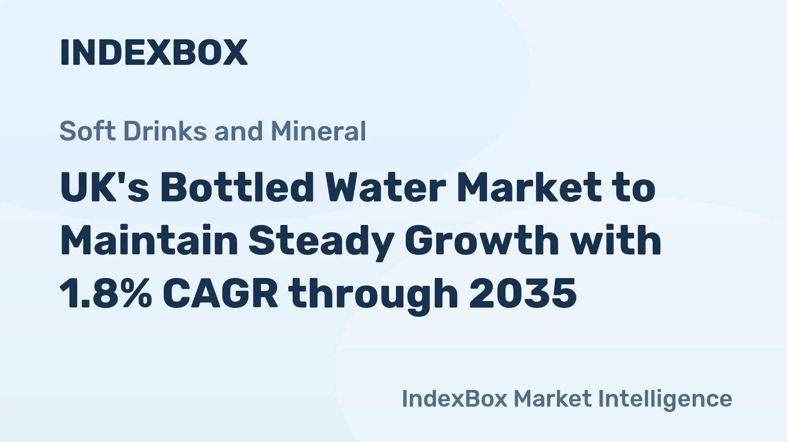 UK's Bottled Water Market to Maintain Steady Growth with 1.8% CAGR through 2035
