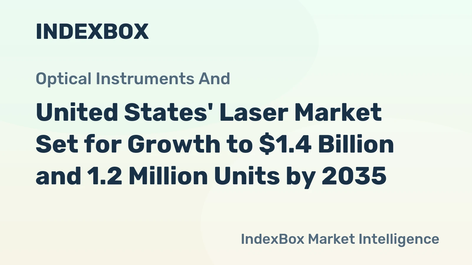 United States' Laser Market Set for Growth to $1.4 Billion and 1.2 Million Units by 2035