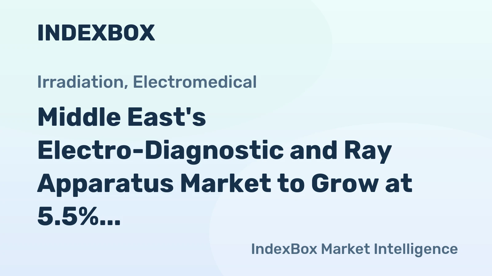 Middle East's Electro-Diagnostic and Ray Apparatus Market to Grow at 5.5% CAGR, Reaching 74M Units by 2035