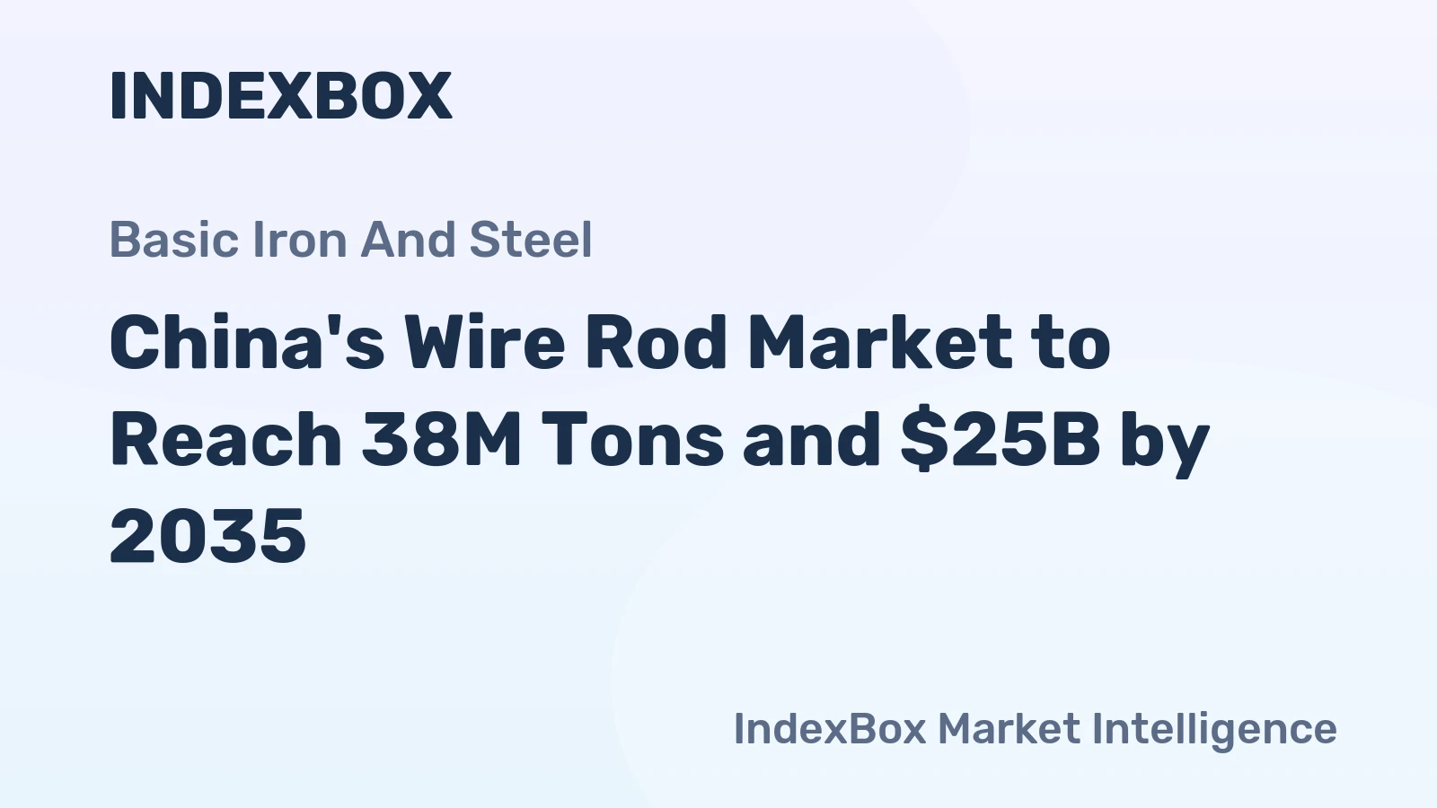 China's Wire Rod Market to Reach 38M Tons and $25B by 2035