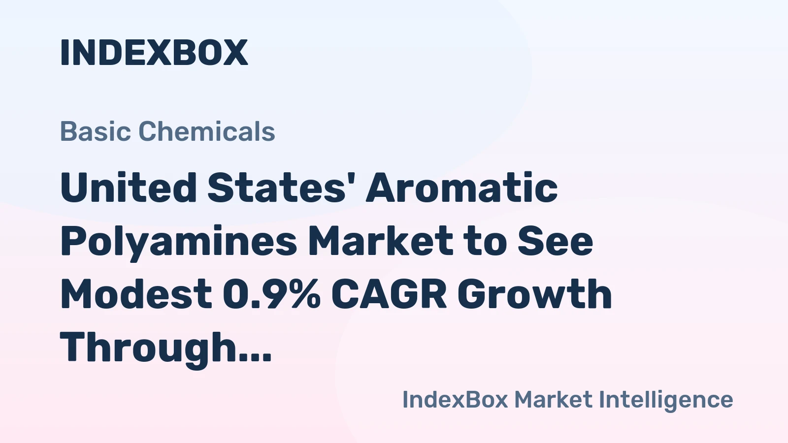 United States' Aromatic Polyamines Market to See Modest 0.9% CAGR Growth Through 2035