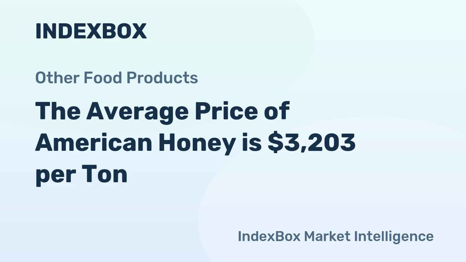 The Average Price of American Honey is $3,203 per Ton