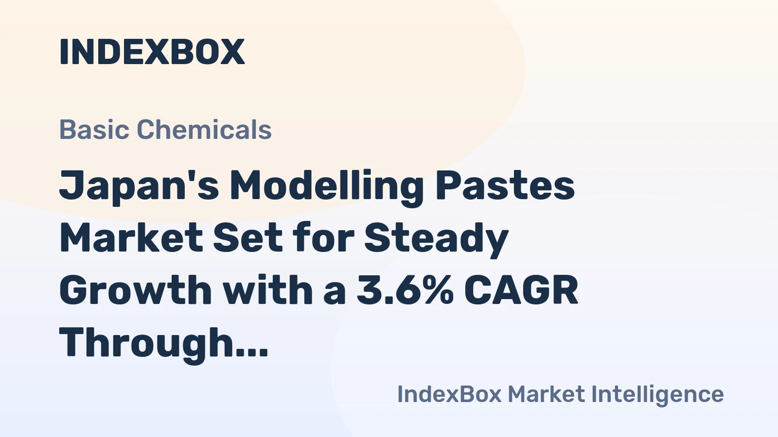 Japan's Modelling Pastes Market Set for Steady Growth with a 3.6% CAGR Through 2035