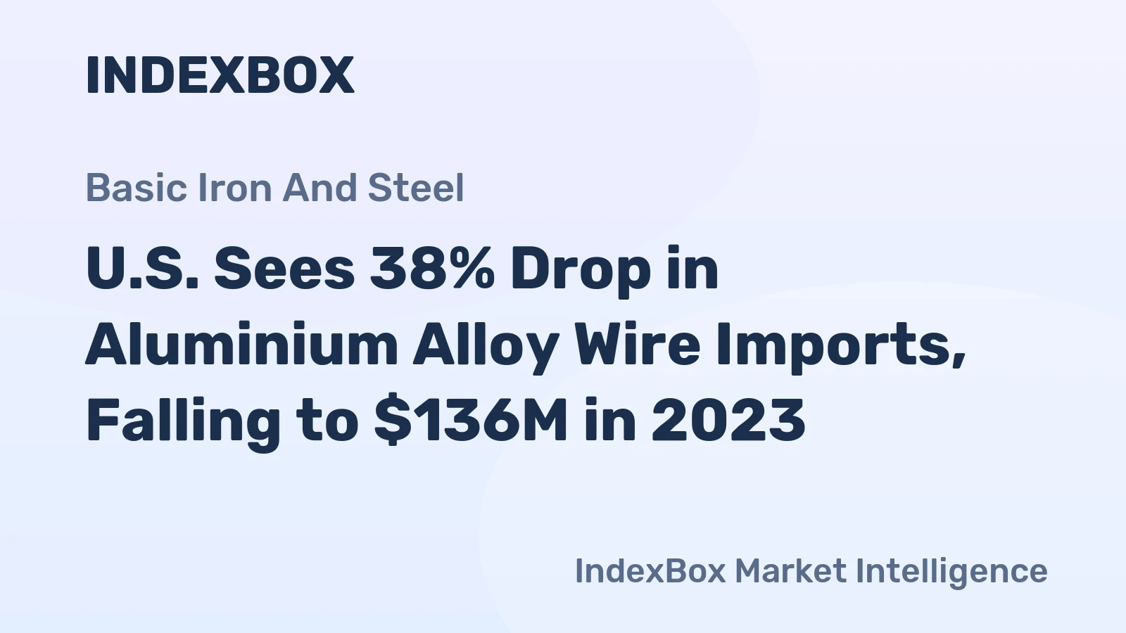 U.S. Sees 38% Drop in Aluminium Alloy Wire Imports, Falling to $136M in 2023