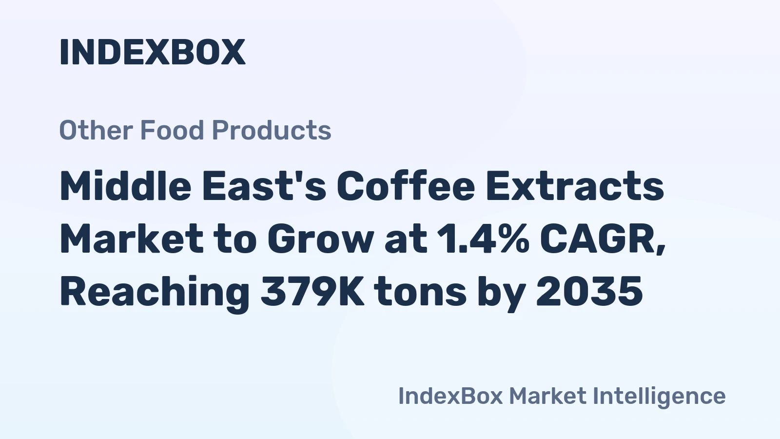 Middle East's Coffee Extracts Market to Grow at 1.4% CAGR, Reaching 379K tons by 2035
