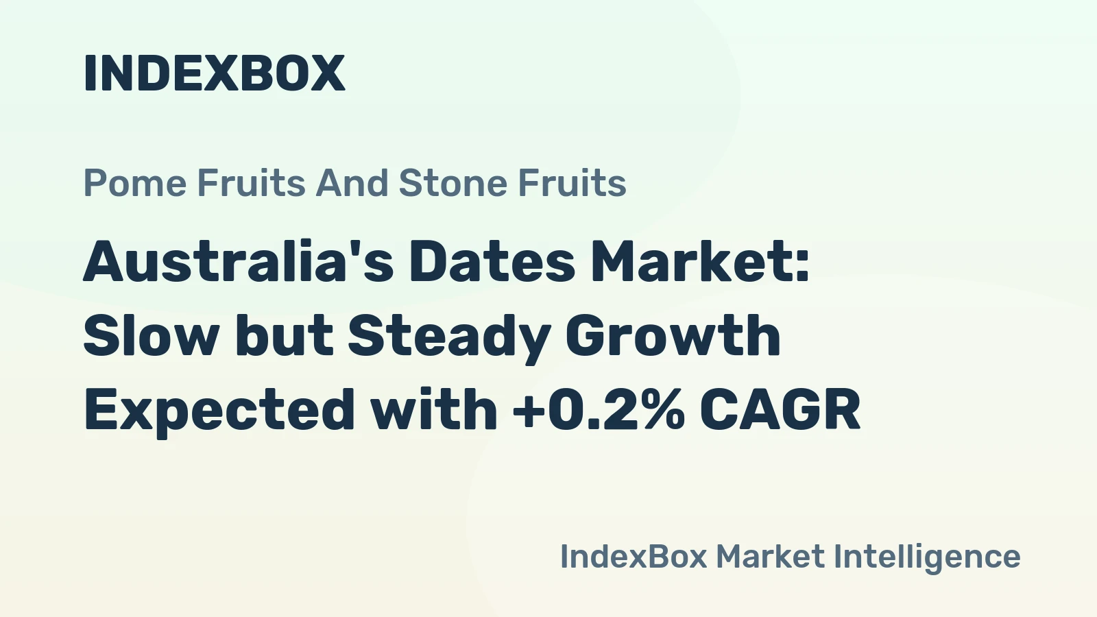 Australia's Dates Market: Slow but Steady Growth Expected with +0.2% CAGR