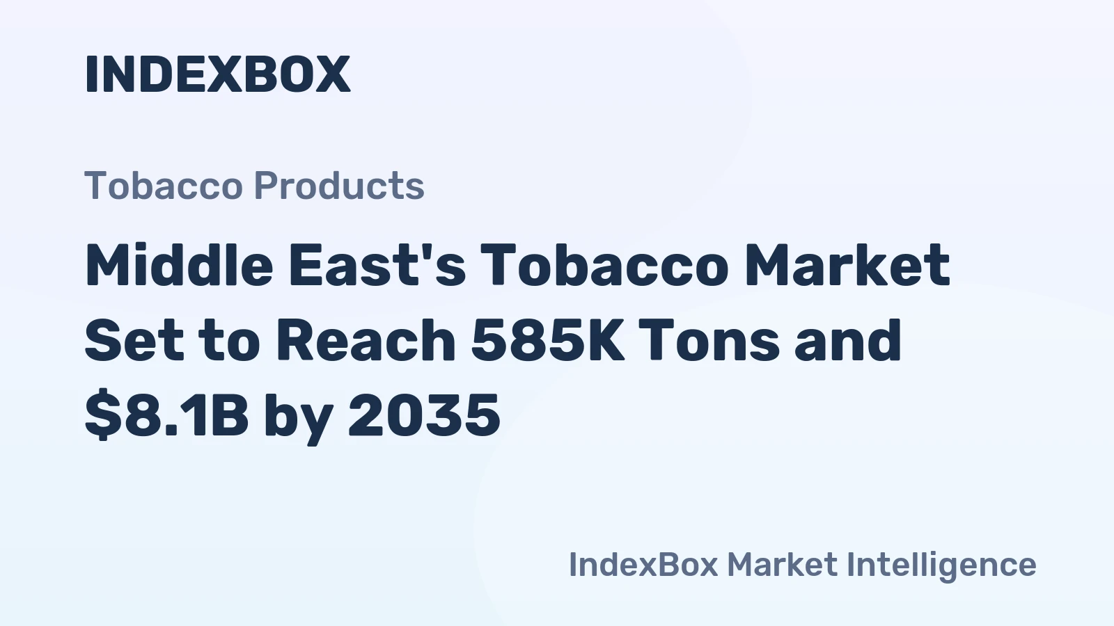 Middle East's Tobacco Market Set to Reach 585K Tons and $8.1B by 2035