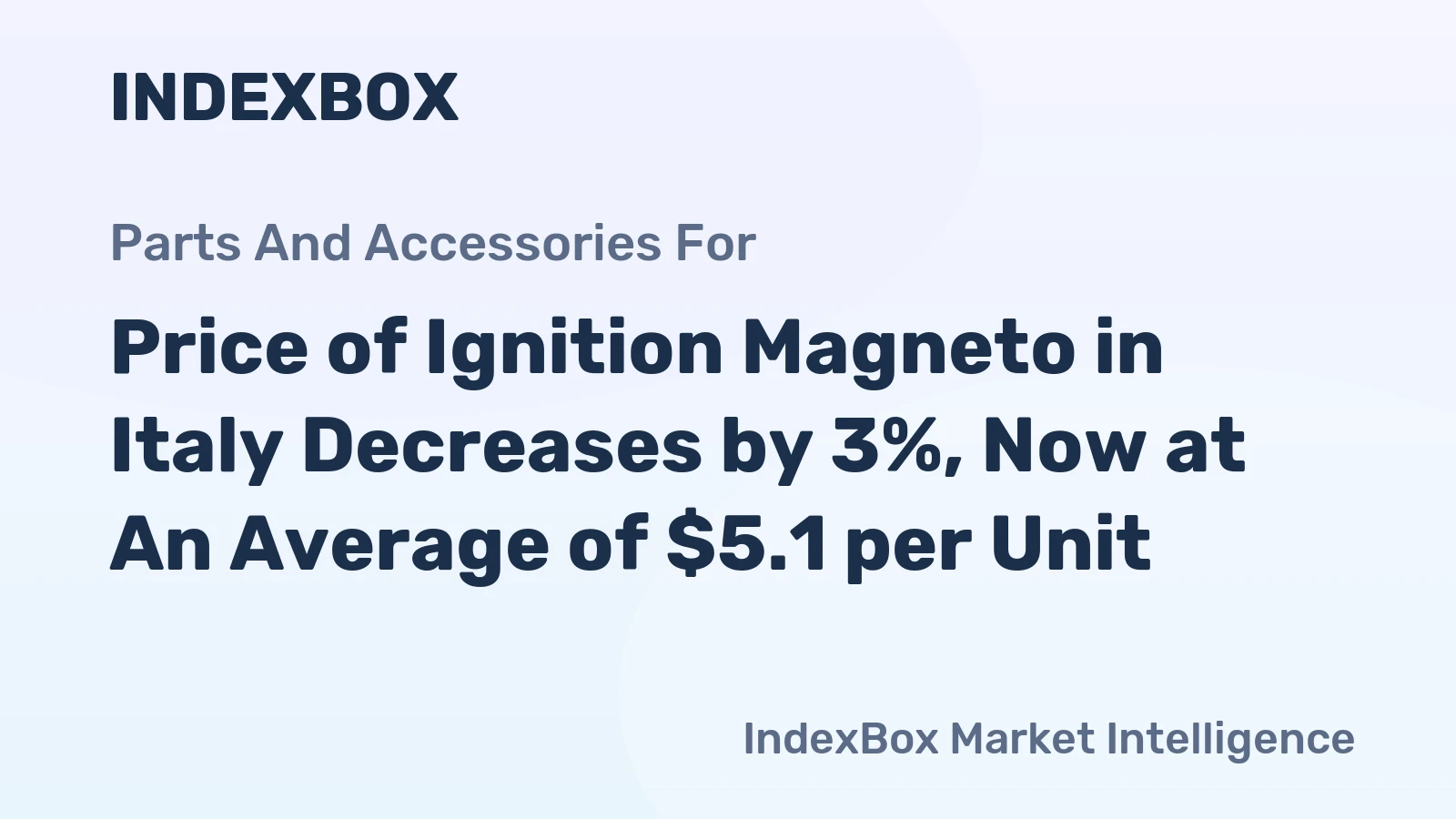 Price of Ignition Magneto in Italy Decreases by 3%, Now at An Average of $5.1 per Unit
