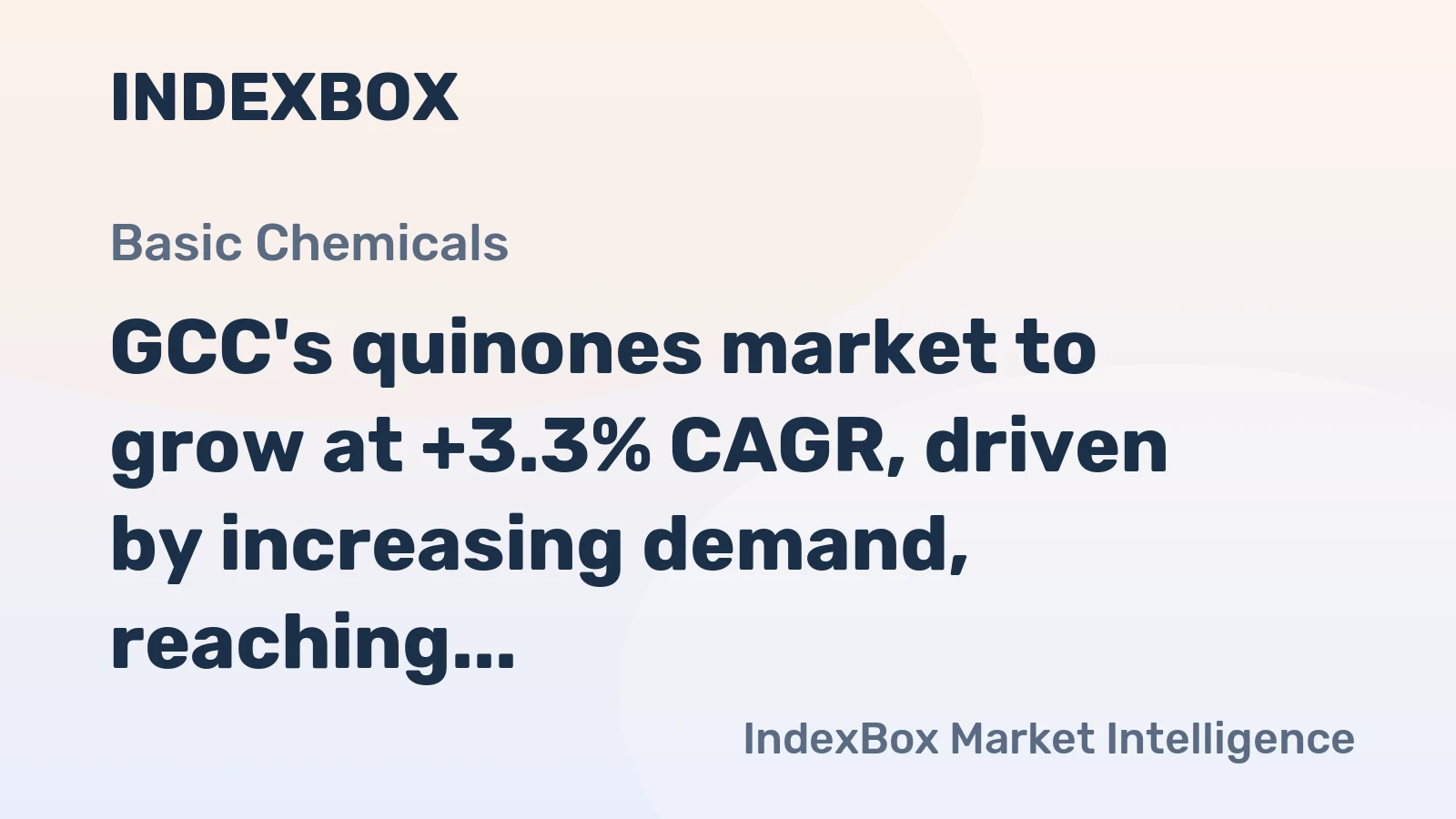 GCC's quinones market to grow at +3.3% CAGR, driven by increasing demand, reaching $28M by 2035.