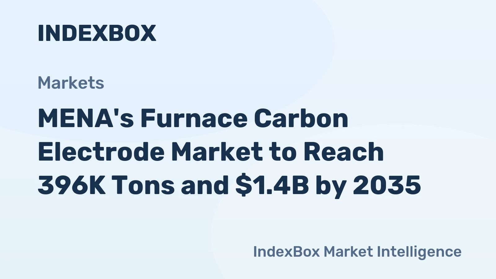 MENA's Furnace Carbon Electrode Market to Reach 396K Tons and $1.4B by 2035