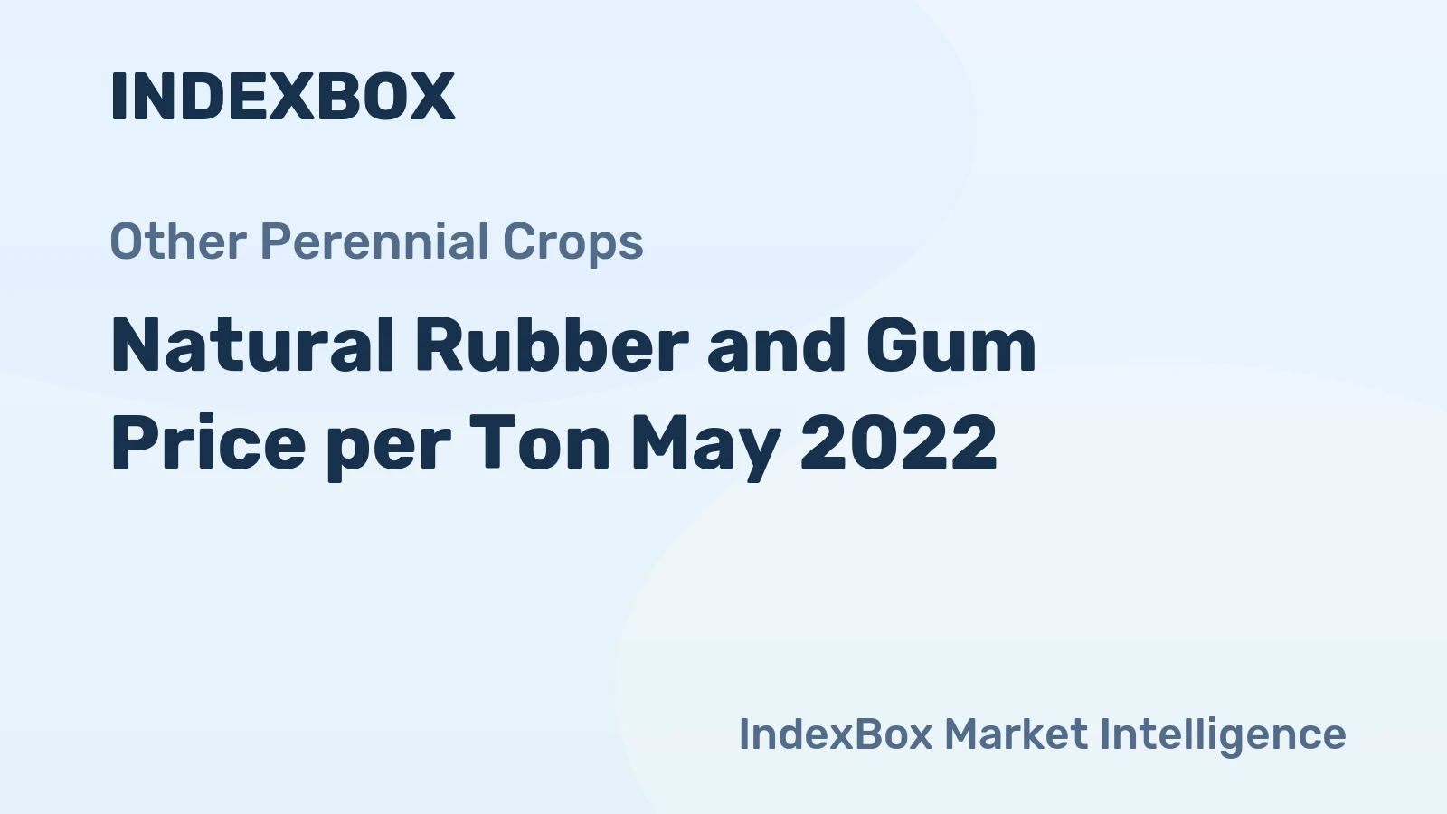 Natural Rubber and Gum Price per Ton May 2022