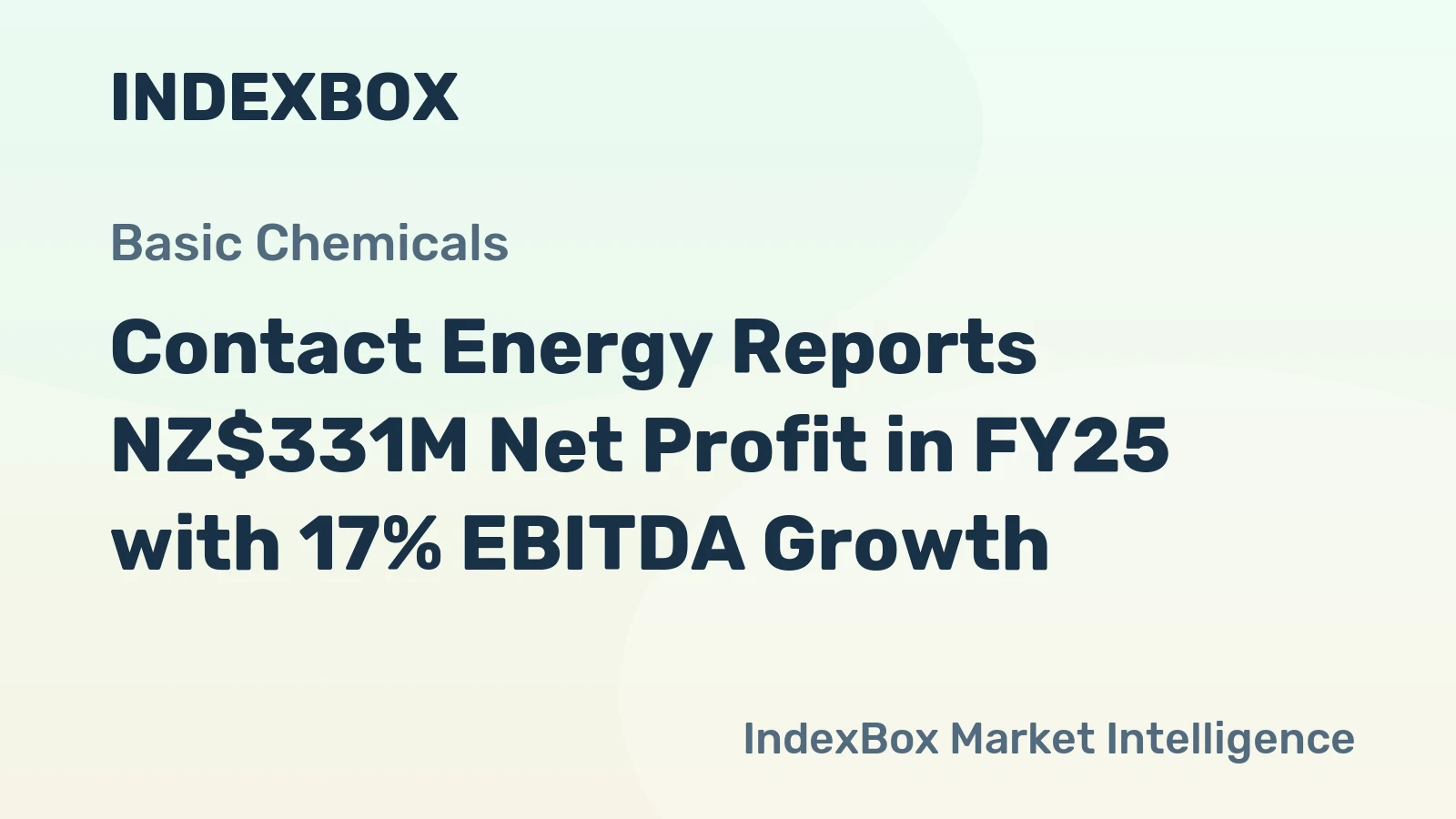 Contact Energy Reports NZ$331M Net Profit in FY25 with 17% EBITDA Growth