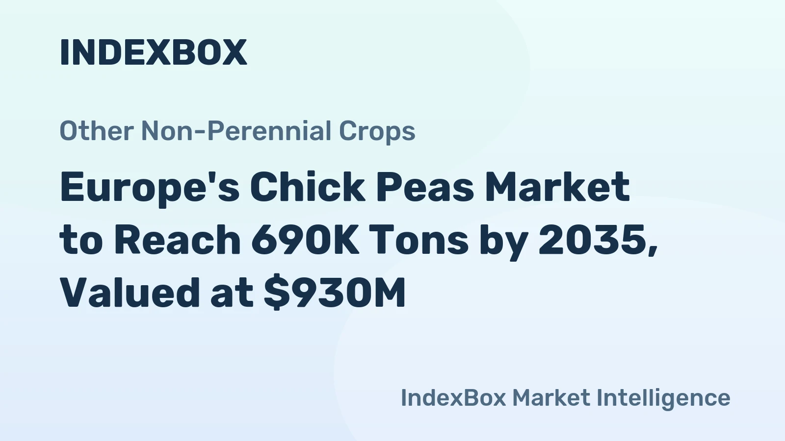 Europe's Chick Peas Market to Reach 690K Tons by 2035, Valued at $930M