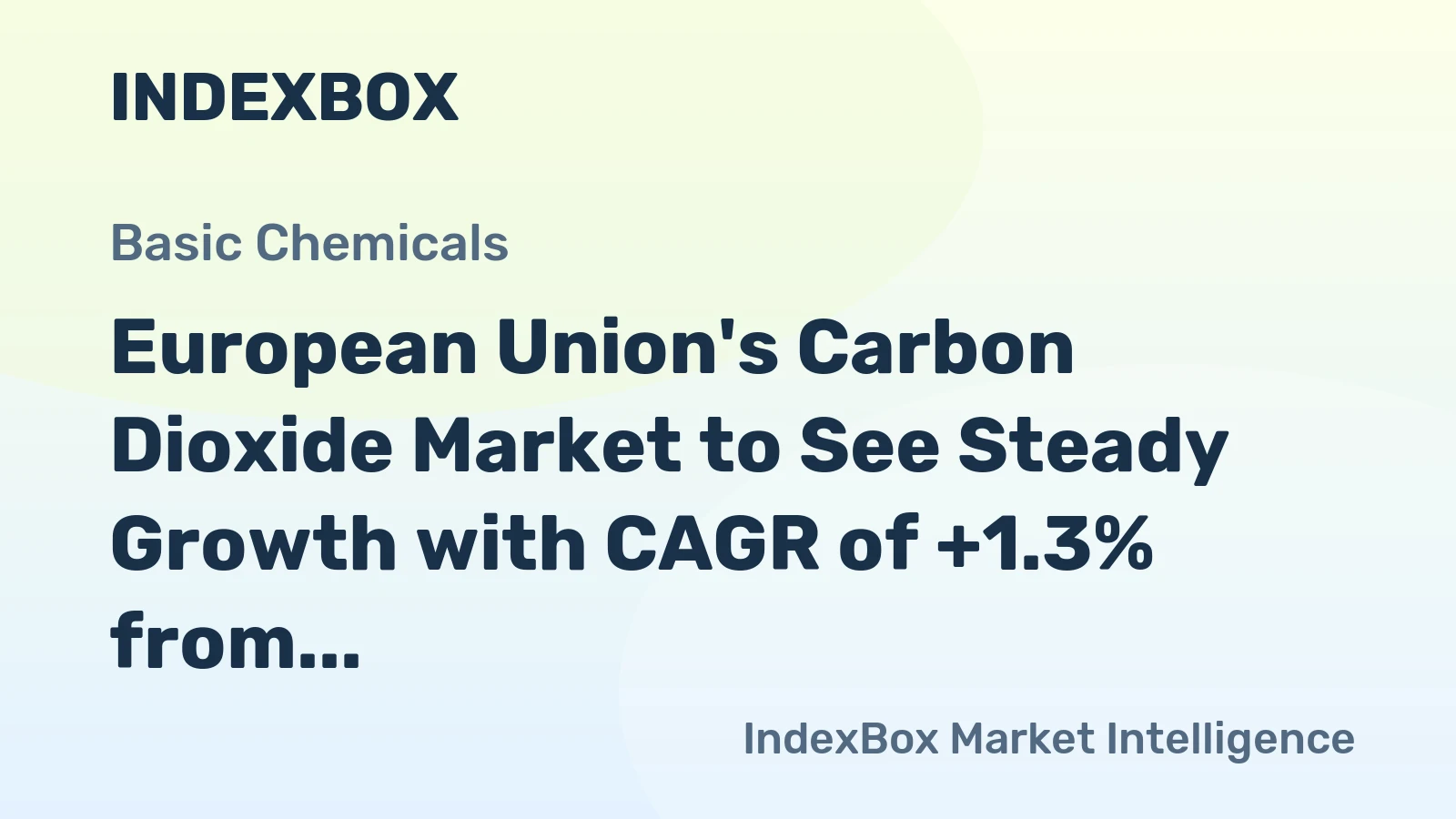 European Union's Carbon Dioxide Market to See Steady Growth with CAGR of +1.3% from 2024 to 2035