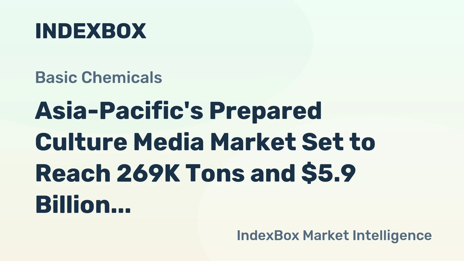 Asia-Pacific's Prepared Culture Media Market Set to Reach 269K Tons and $5.9 Billion by 2035