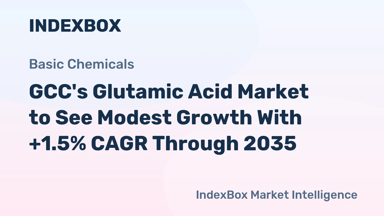 GCC's Glutamic Acid Market to See Modest Growth With +1.5% CAGR Through 2035