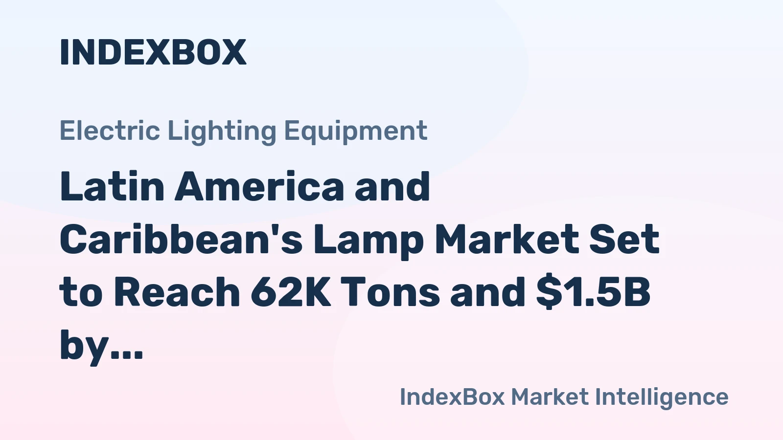 Latin America and Caribbean's Lamp Market Set to Reach 62K Tons and $1.5B by 2035