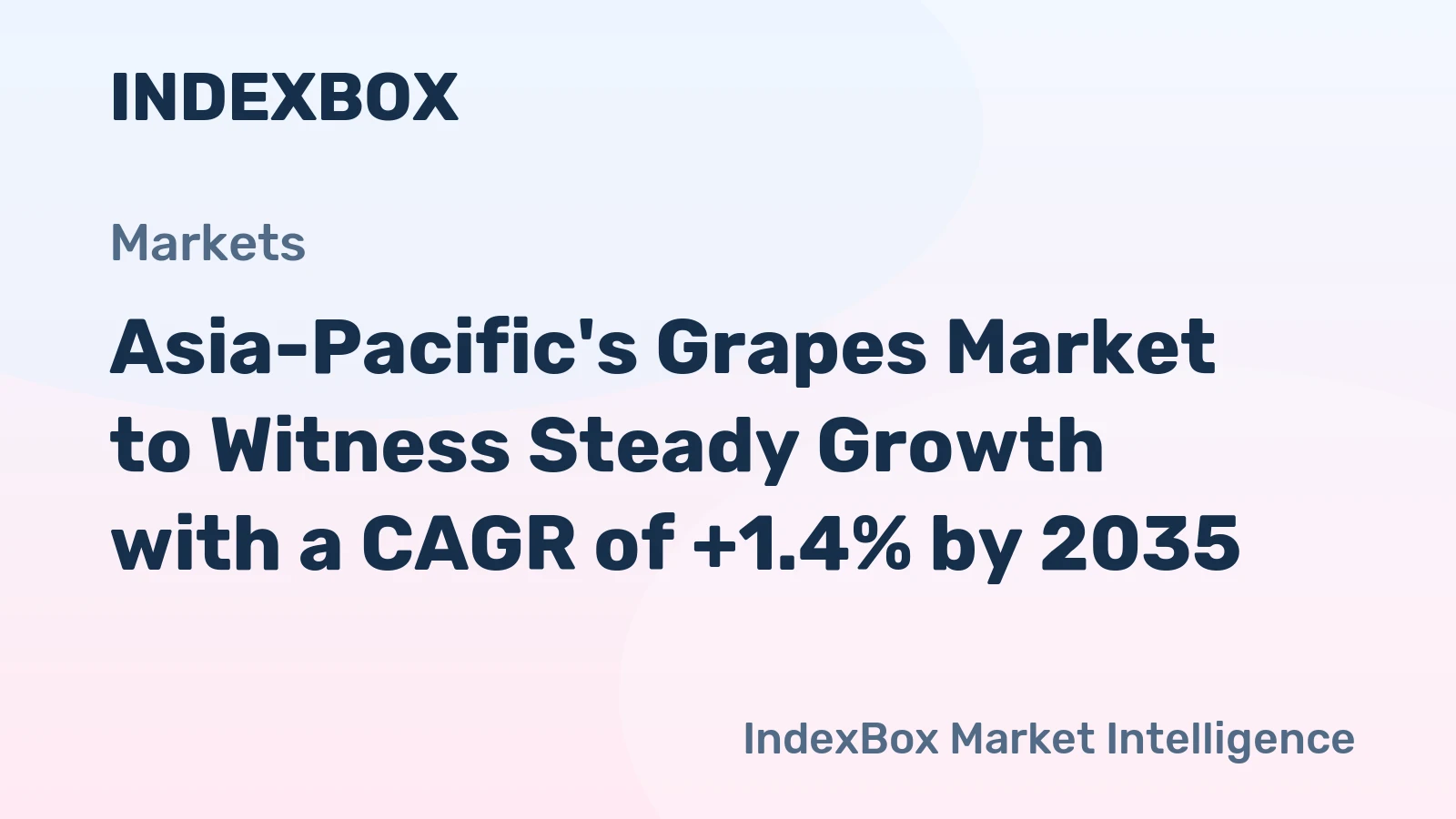 Asia-Pacific's Grapes Market to Witness Steady Growth with a CAGR of +1.4% by 2035