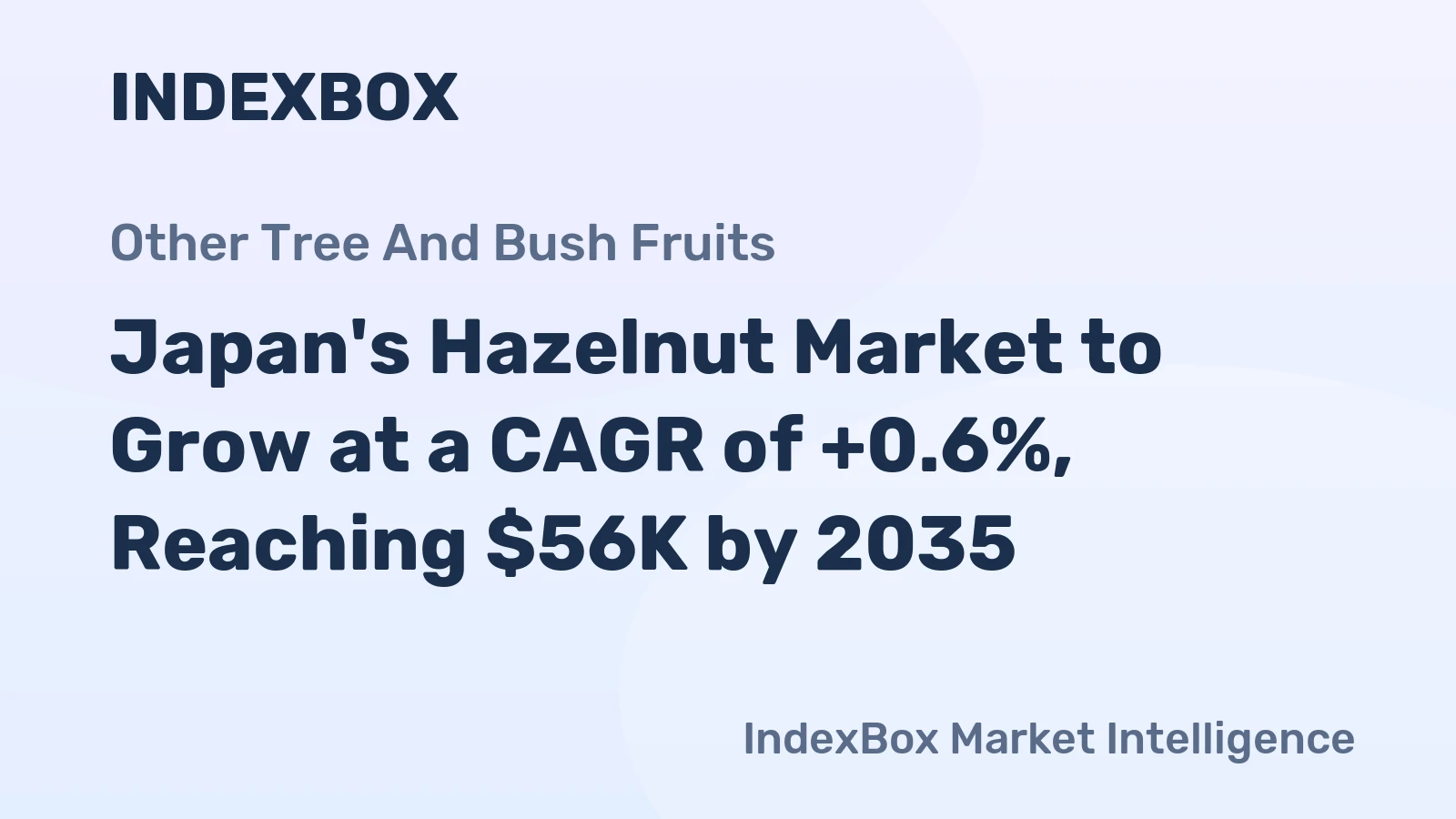 Japan's Hazelnut Market to Grow at a CAGR of +0.6%, Reaching $56K by 2035