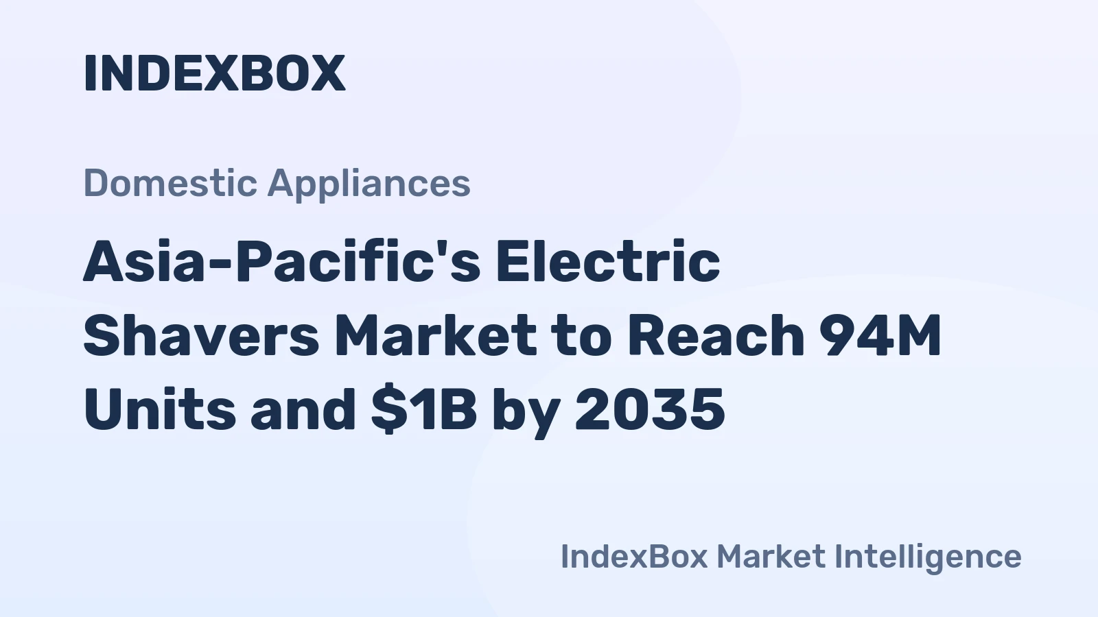 Asia-Pacific's Electric Shavers Market to Reach 94M Units and $1B by 2035