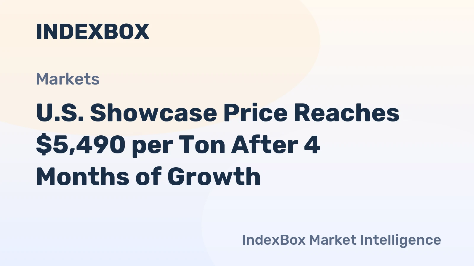 U.S. Showcase Price Reaches $5,490 per Ton After 4 Months of Growth