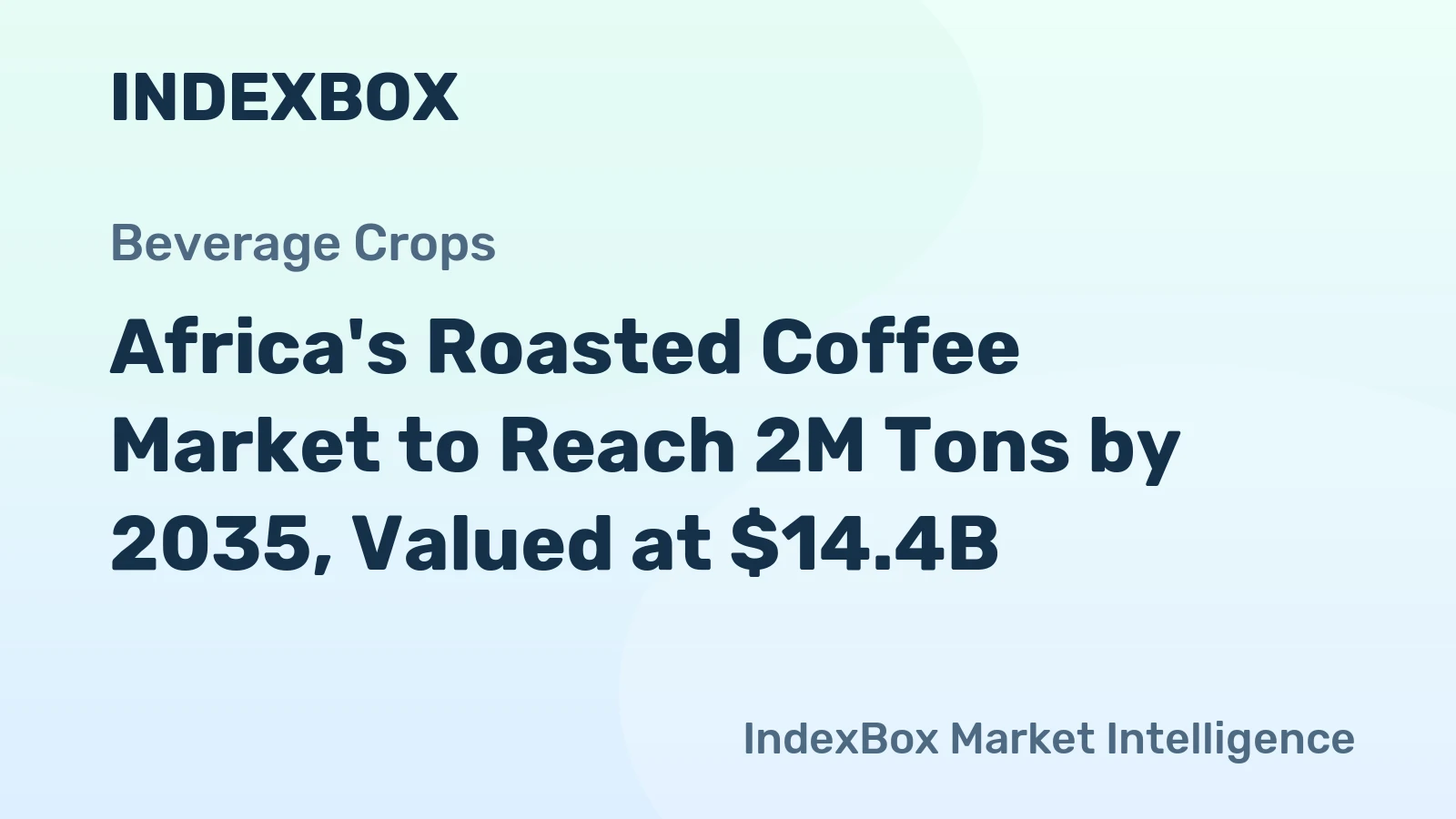 Africa's Roasted Coffee Market to Reach 2M Tons by 2035, Valued at $14.4B