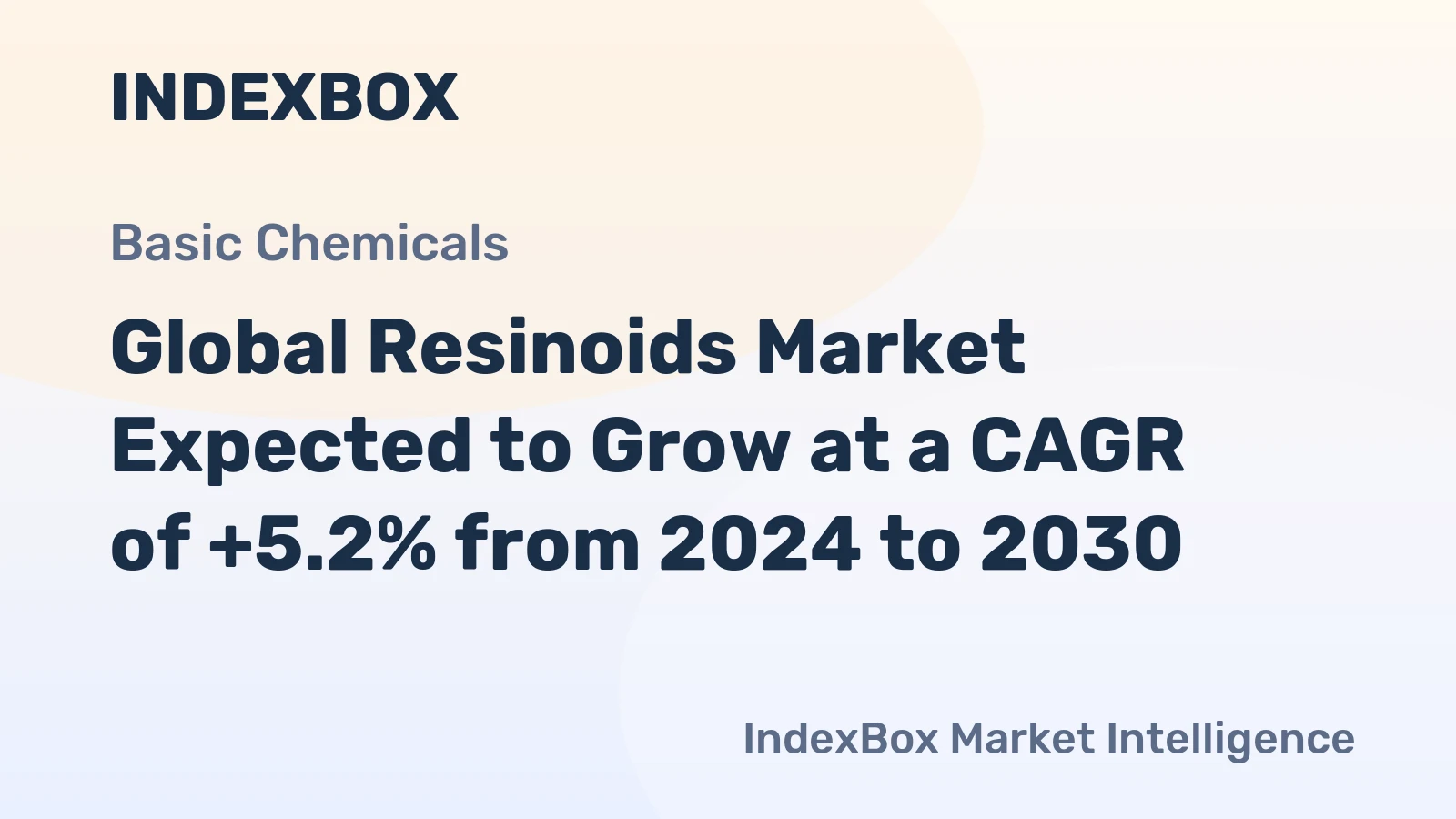 Global Resinoids Market Expected to Grow at a CAGR of +5.2% from 2024 to 2030