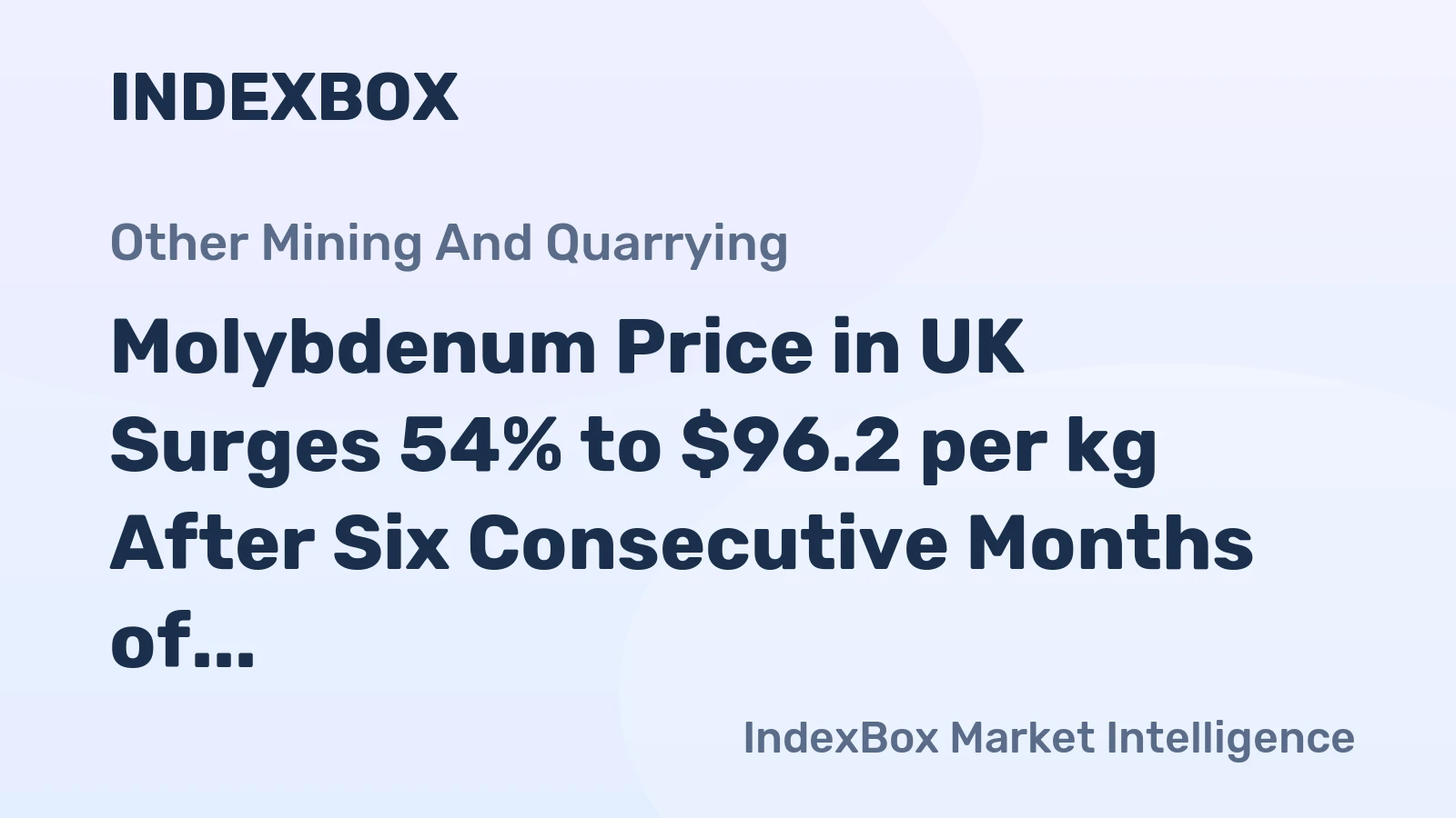 Molybdenum Price in UK Surges 54% to $96.2 per kg After Six Consecutive Months of Increase