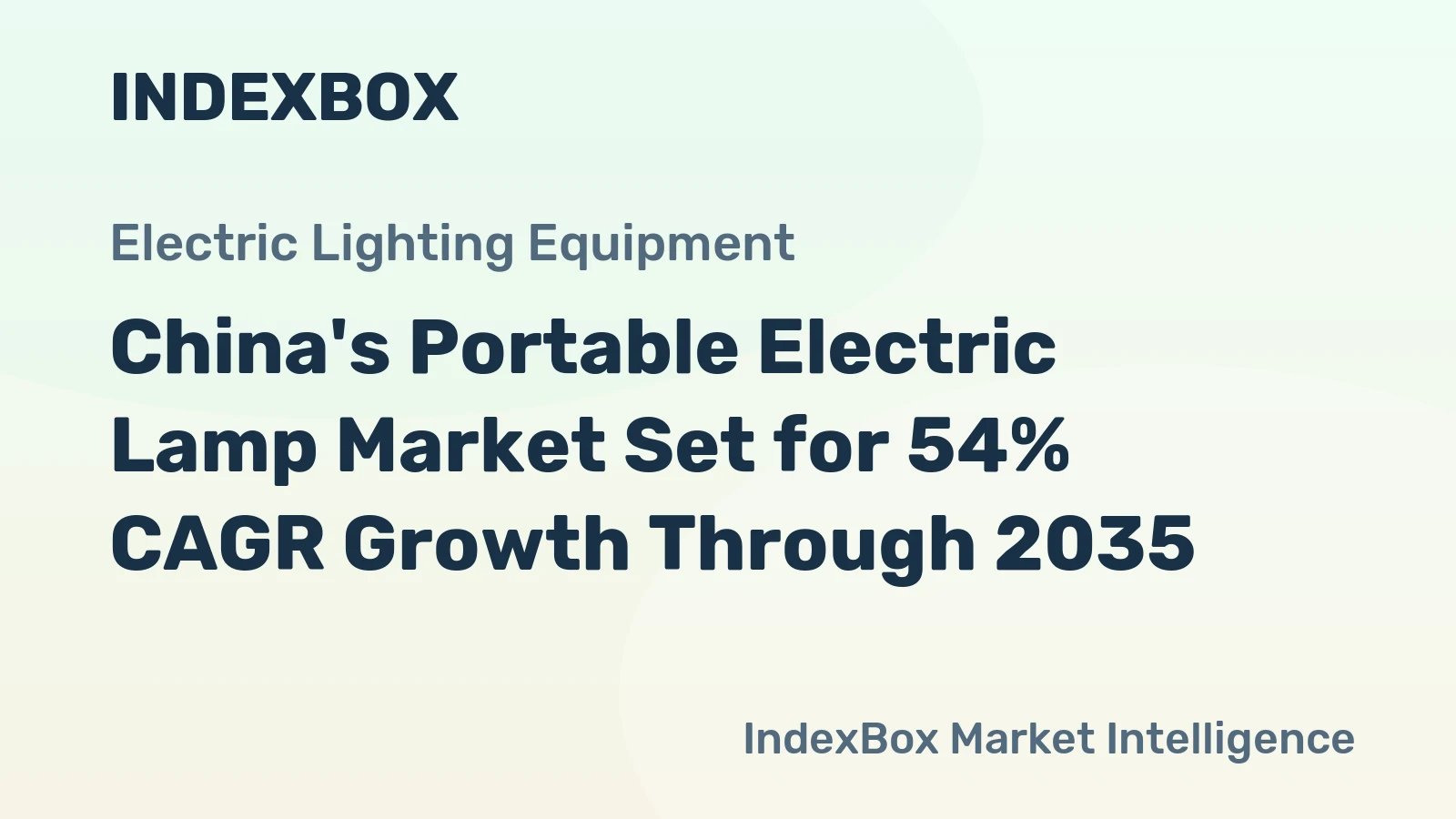 China's Portable Electric Lamp Market Set for 54% CAGR Growth Through 2035