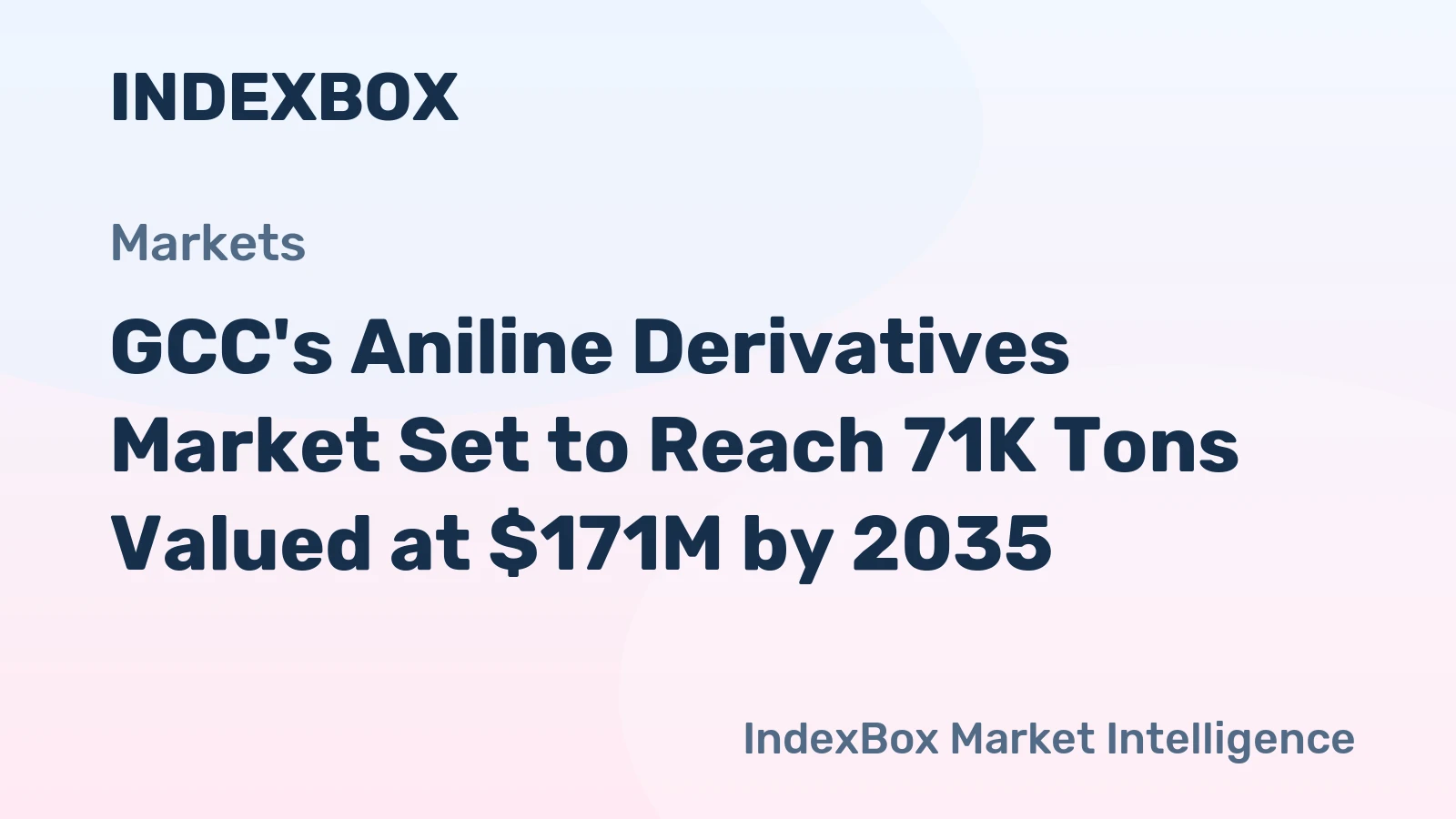 GCC's Aniline Derivatives Market Set to Reach 71K Tons Valued at $171M by 2035