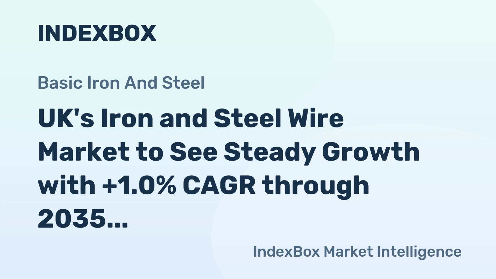 UK's Iron and Steel Wire Market to See Steady Growth with +1.0% CAGR through 2035