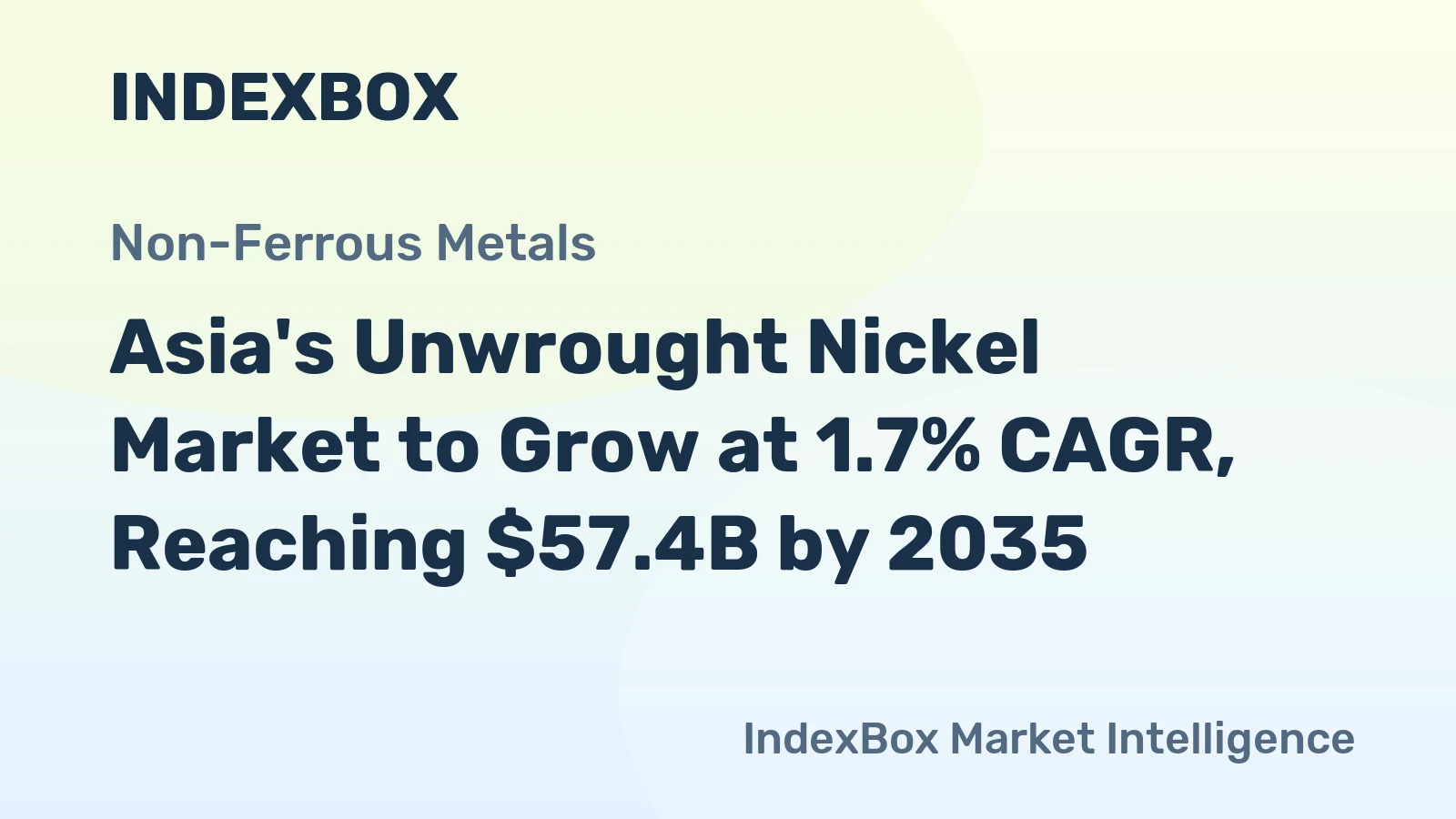Asia's Unwrought Nickel Market to Grow at 1.7% CAGR, Reaching $57.4B by 2035