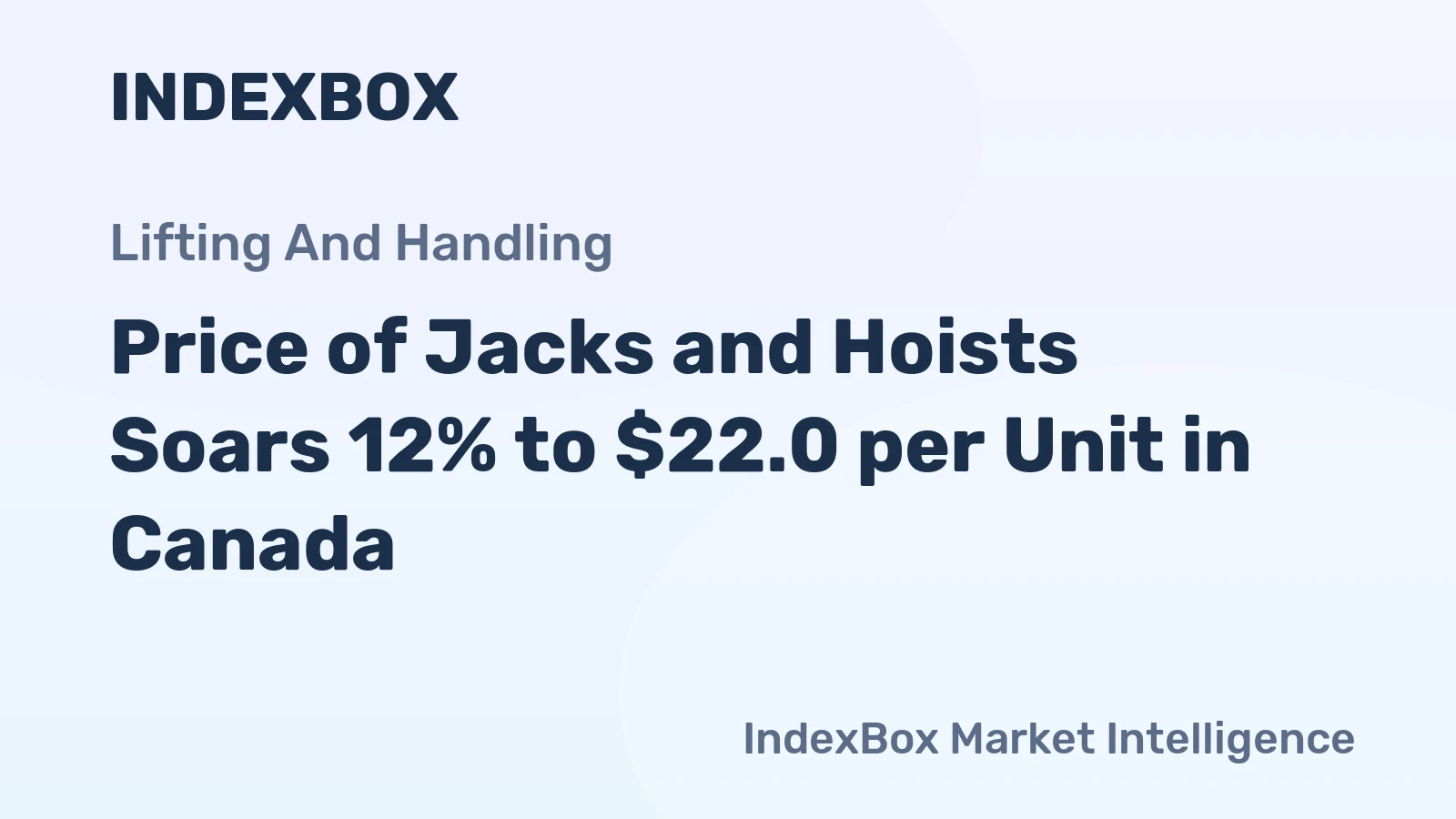 Price of Jacks and Hoists Soars 12% to $22.0 per Unit in Canada