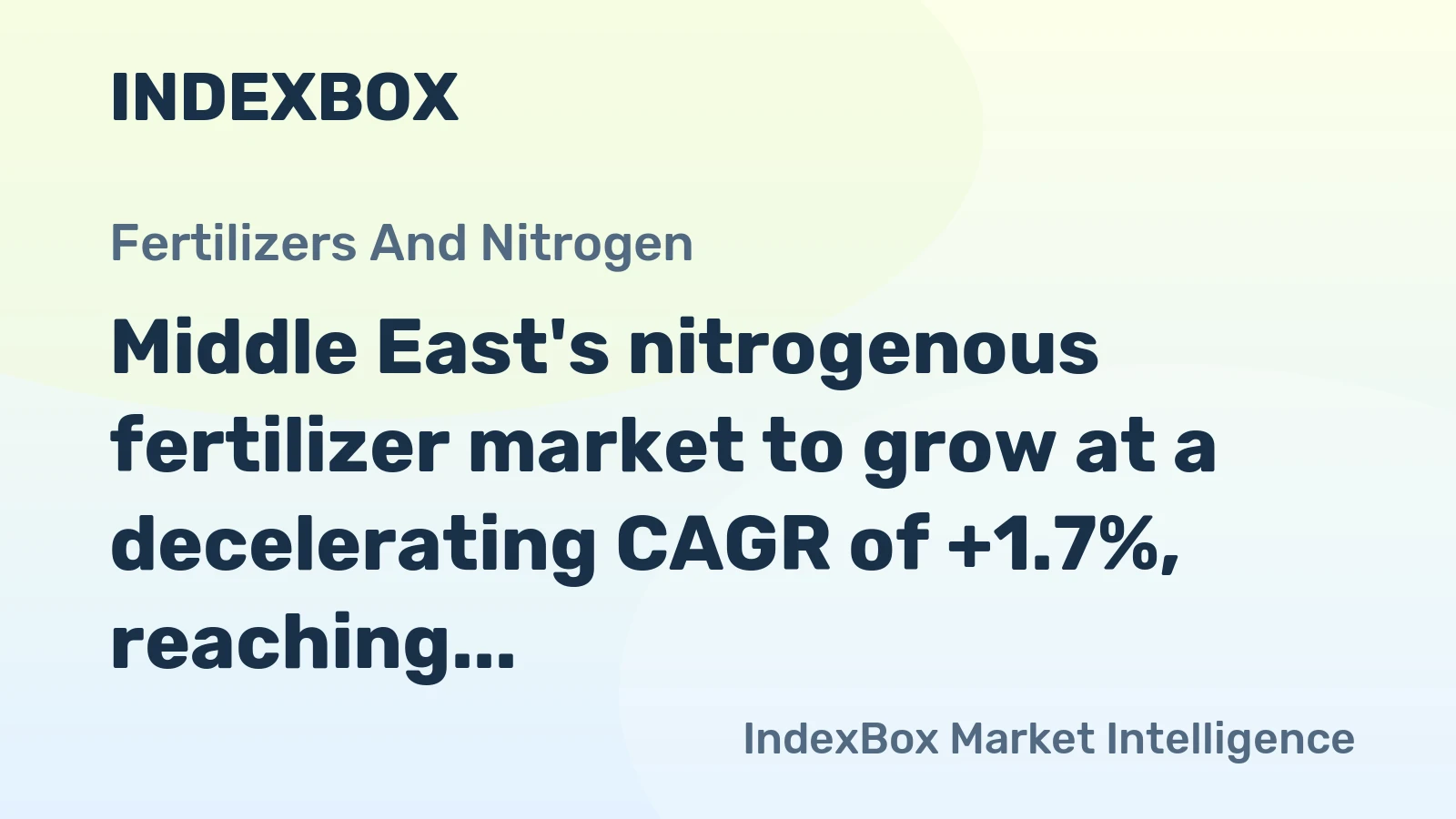 Middle East's nitrogenous fertilizer market to grow at a decelerating CAGR of +1.7%, reaching 42M tons by 2035.