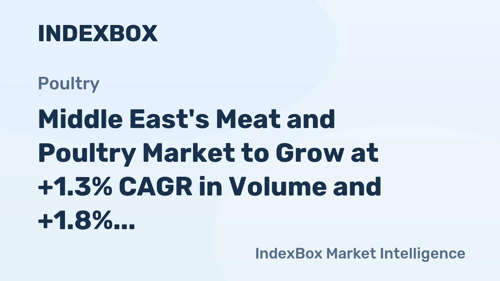 Middle East's Meat and Poultry Market to Grow at +1.3% CAGR in Volume and +1.8% CAGR in Value from 2024 to 2035