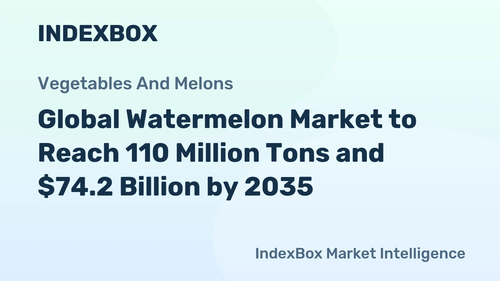 Global Watermelon Market to Reach 110 Million Tons and $74.2 Billion by 2035