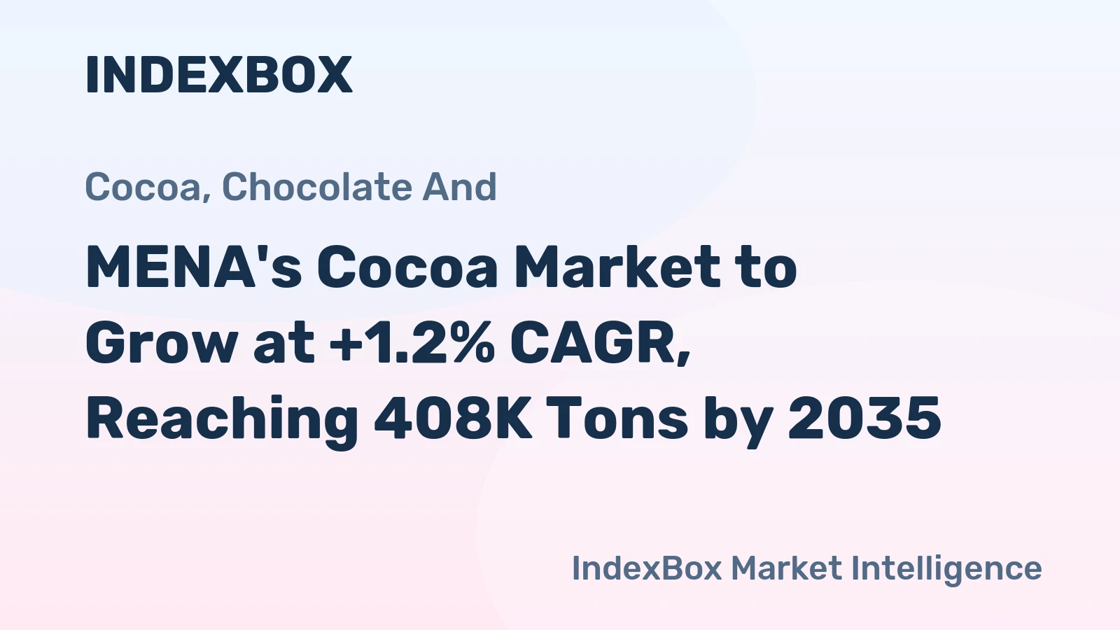 MENA's Cocoa Market to Grow at +1.2% CAGR, Reaching 408K Tons by 2035