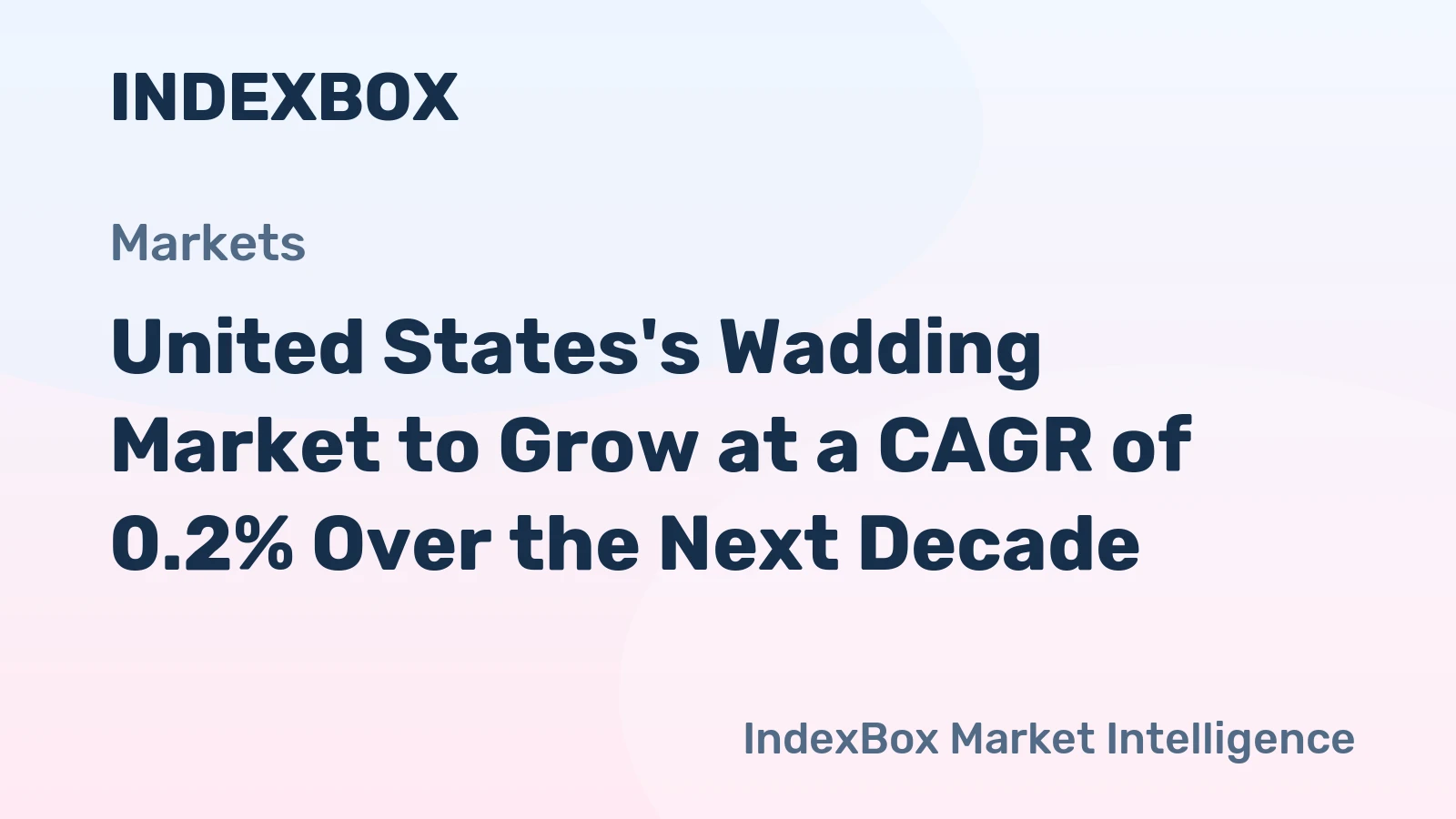 United States's Wadding Market to Grow at a CAGR of 0.2% Over the Next Decade
