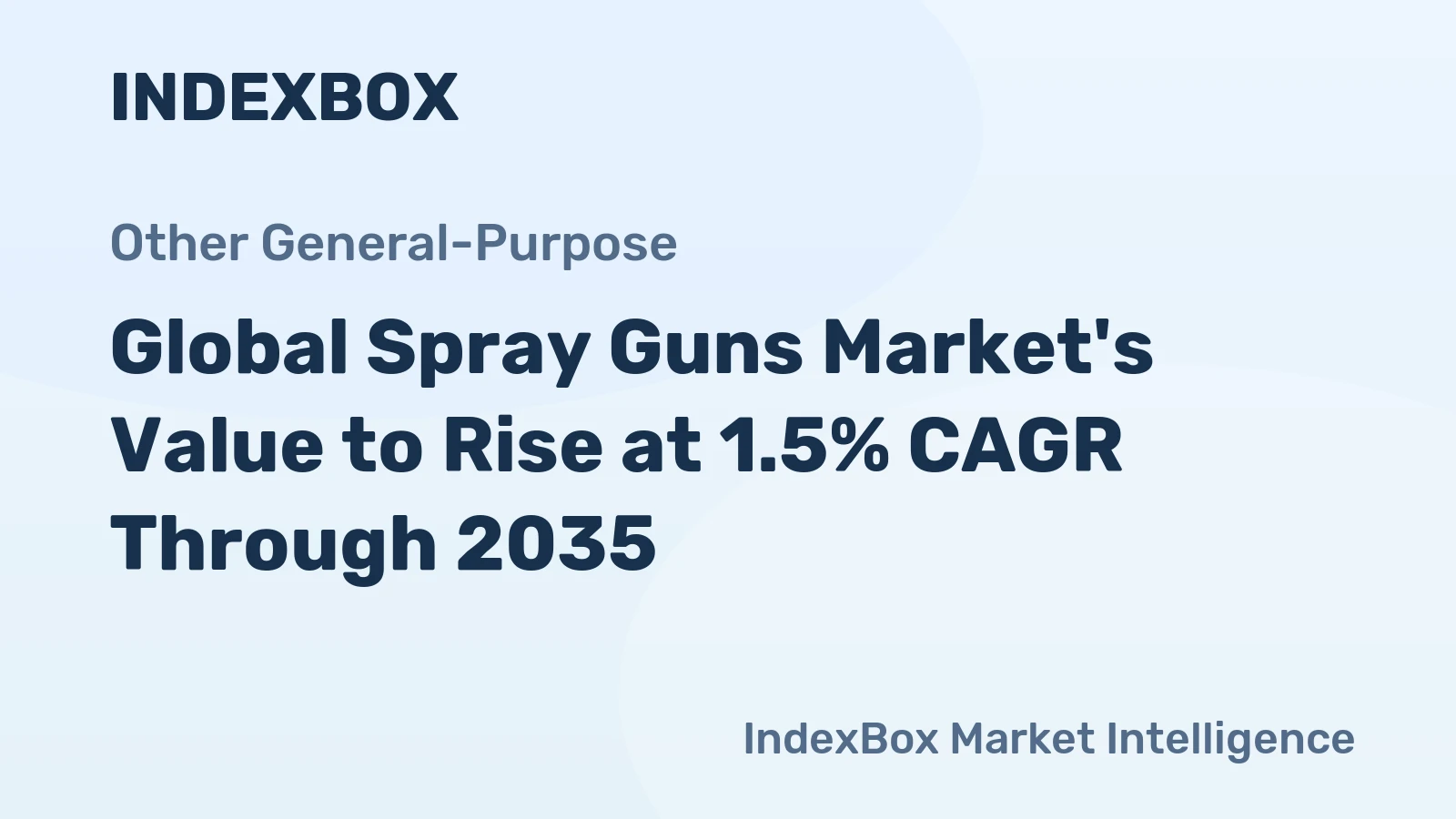 Global Spray Guns Market's Value to Rise at 1.5% CAGR Through 2035