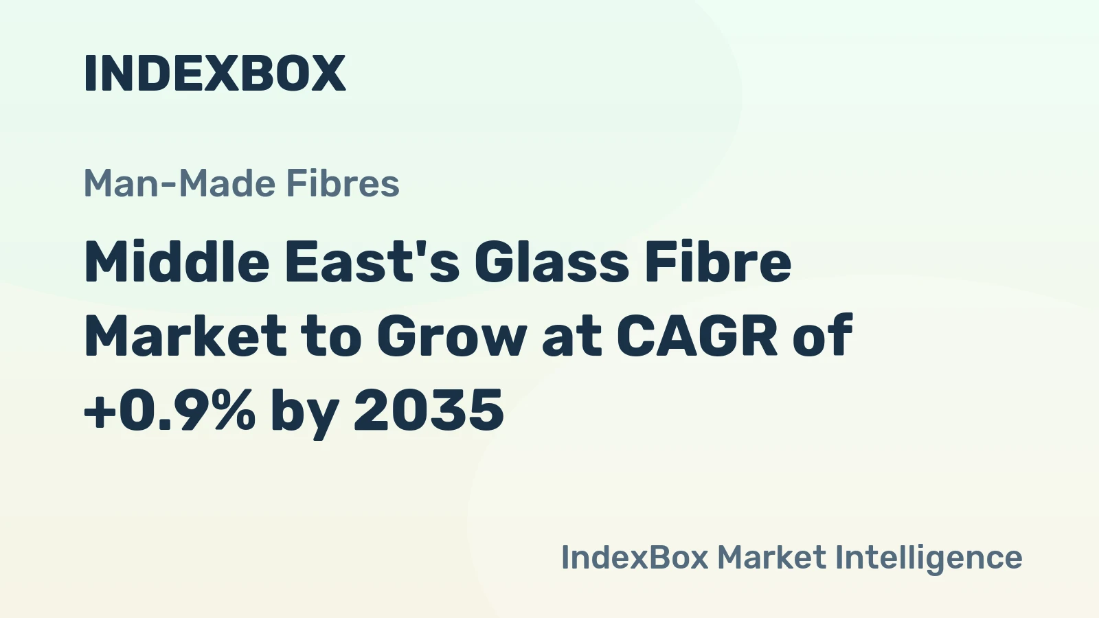 Middle East's Glass Fibre Market to Grow at CAGR of +0.9% by 2035